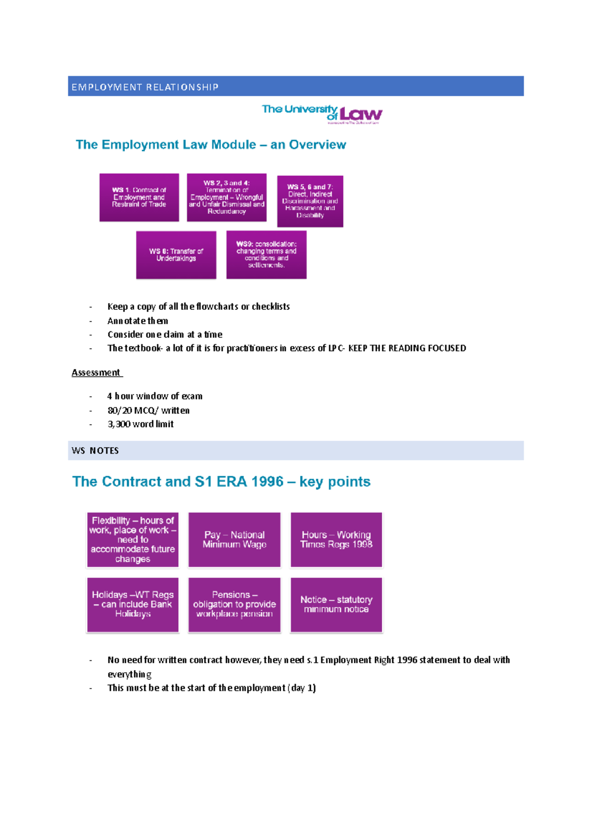 Employment Relationship: Flowcharts Checklists and Exam Tips - Studocu