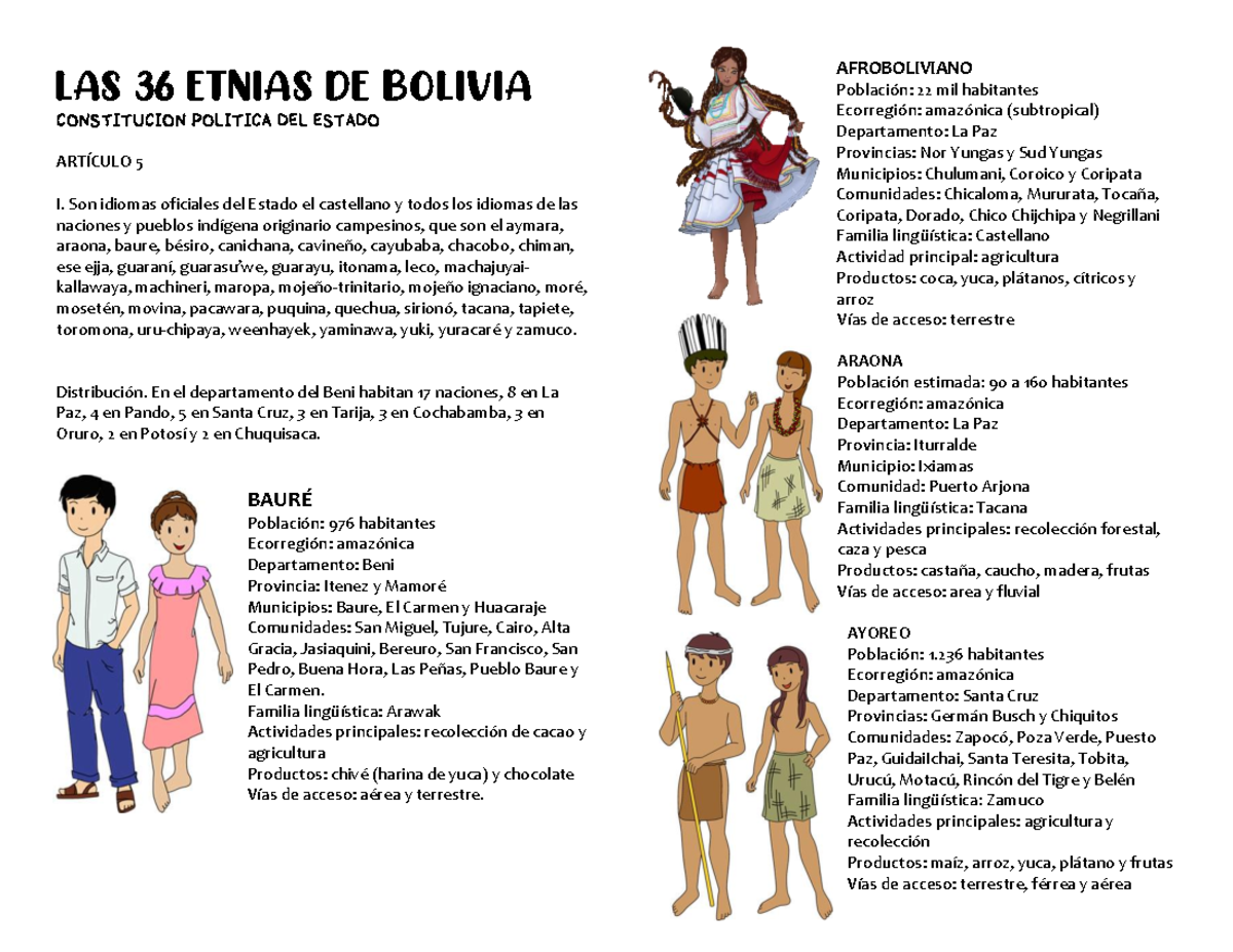 Las 36 Etnias de Bolivia - LAS 36 ETNIAS DE BOLIVIA CONSTITUCION ...