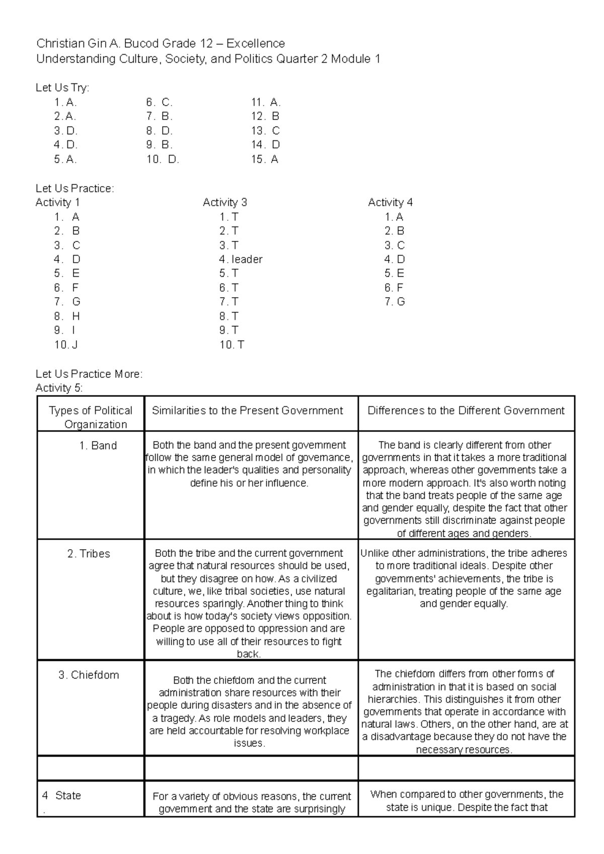 UCSP Q2 M1 - Understanding the Culture, Society, and Politics Quarter 2 ...