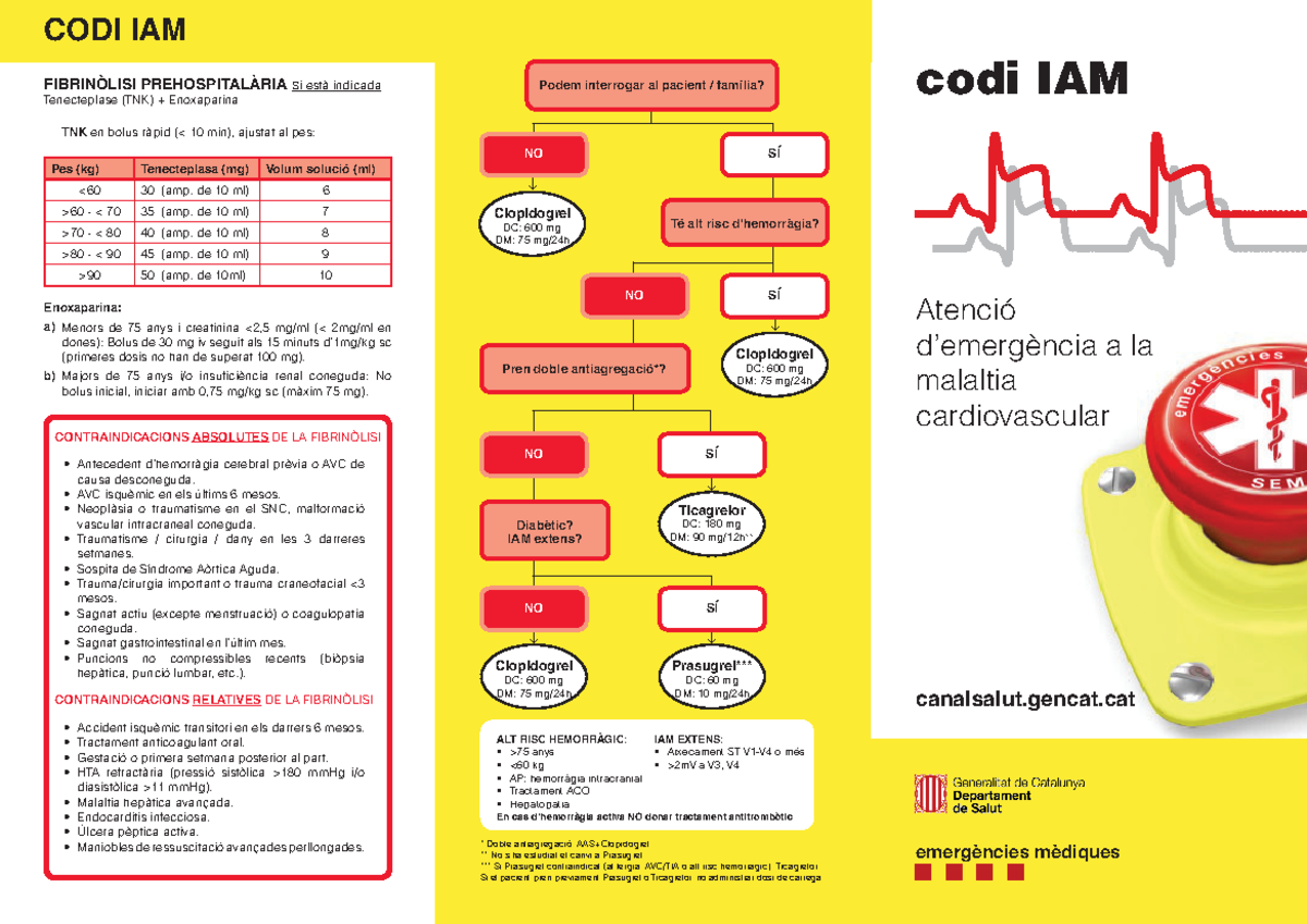 Codi iam atencio emergencia malaltia cardiovascular 2014 - ↓ ↓ CODI IAM ####### FIBRINÒLISI ...
