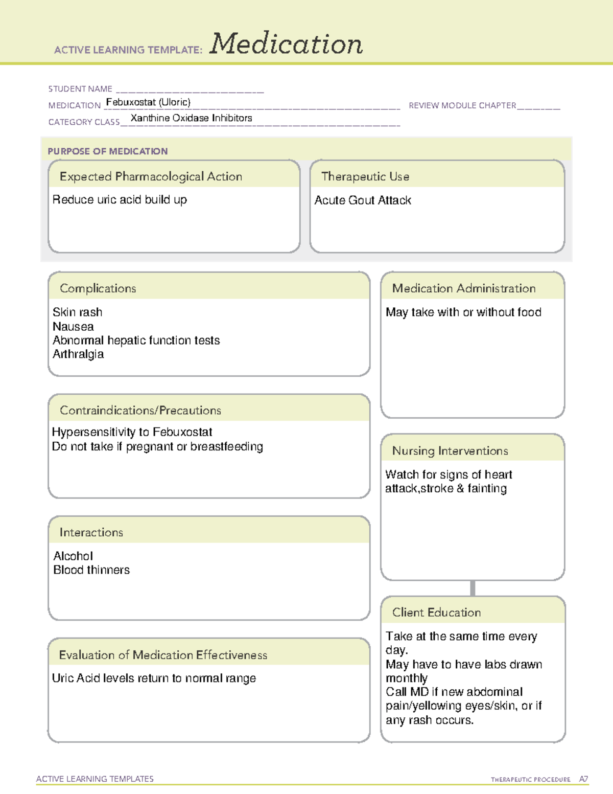 ATI Febuxostat (Uloric) Medication Sheet - ACTIVE LEARNING TEMPLATES ...