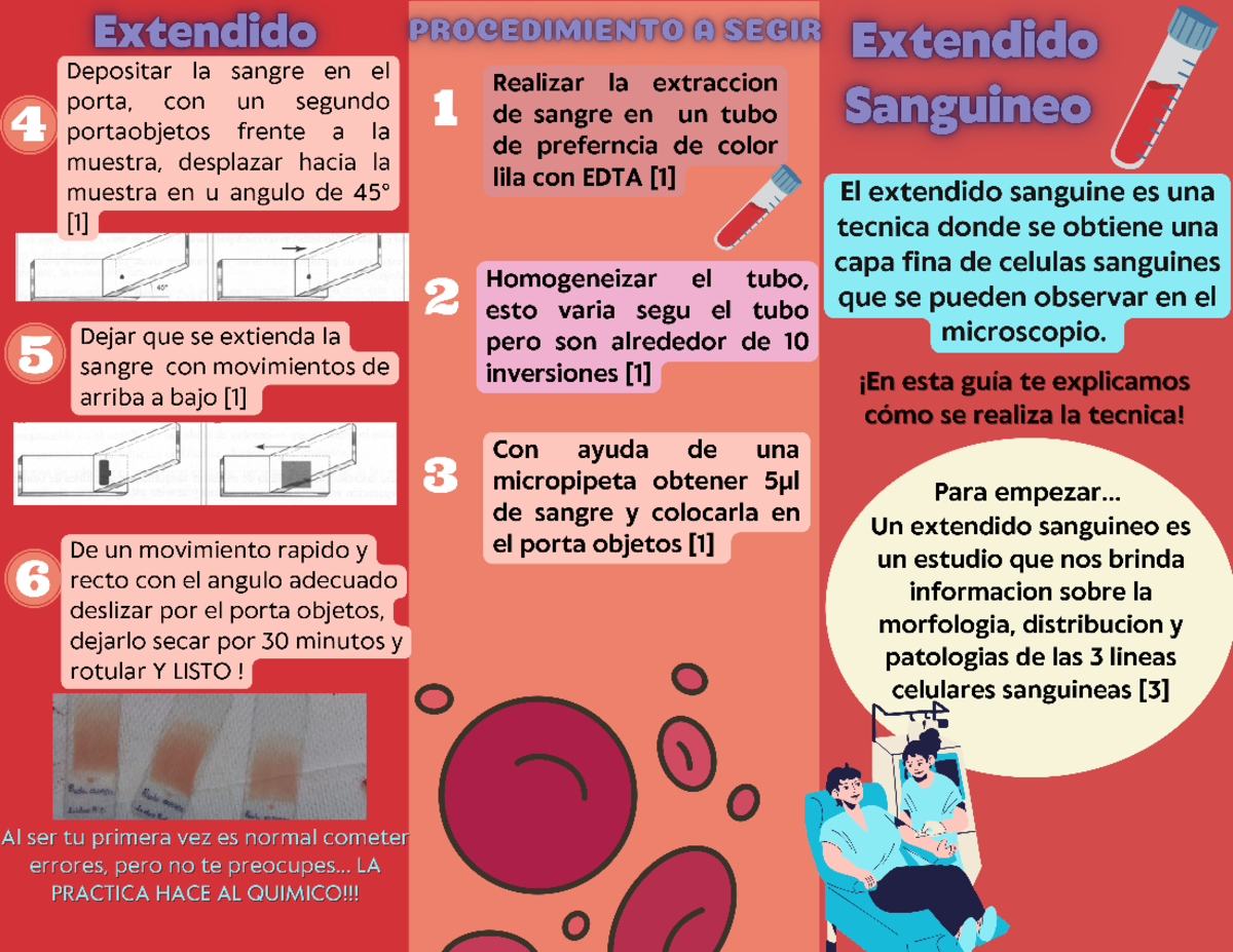 Extendido Sanguinio Isidro Avalos Castillo - Hematología - Studocu