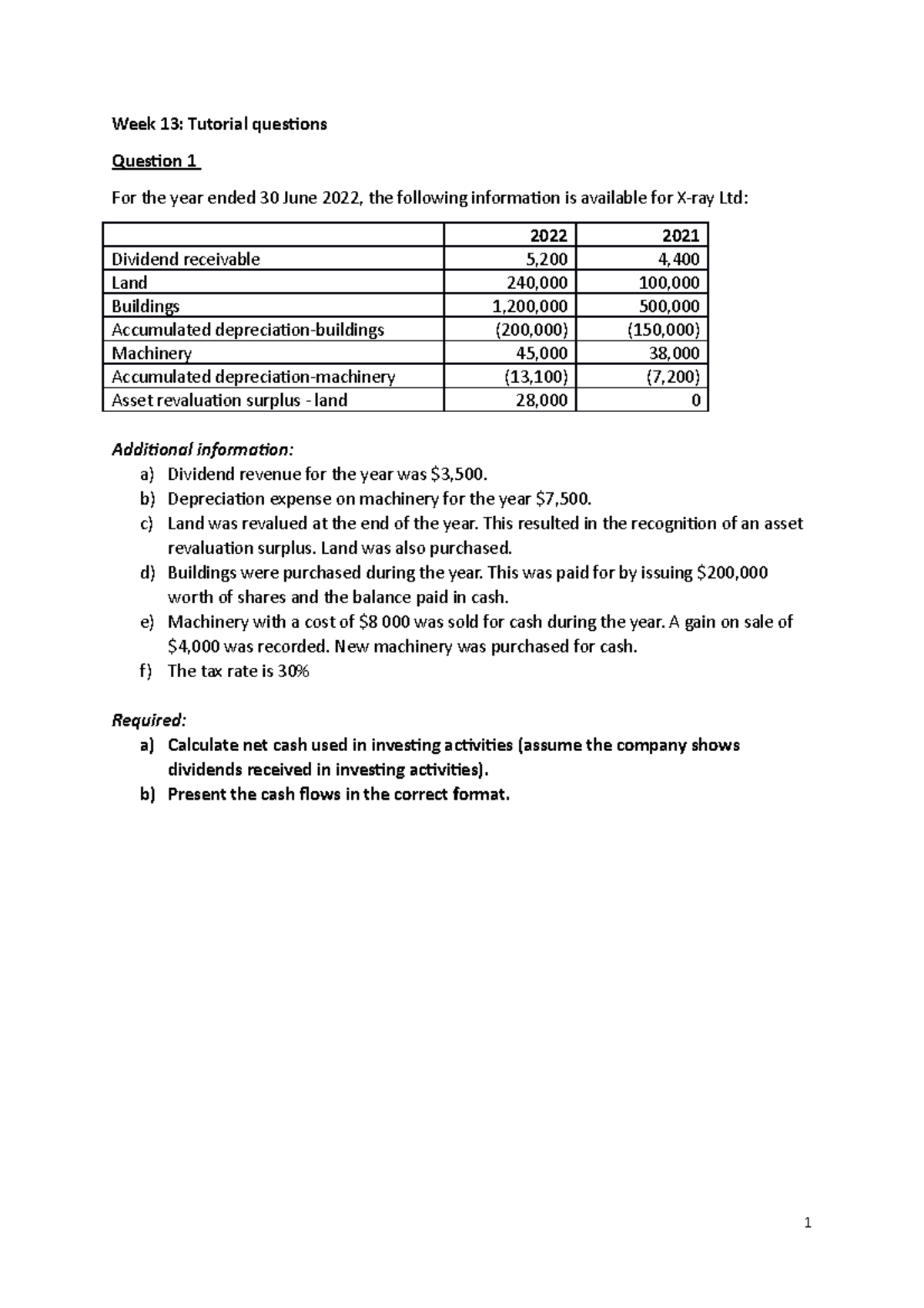 Week 13 Tutorial Solutions - Week 13: Tutorial questions Question 1 For the year ended 30 June ...