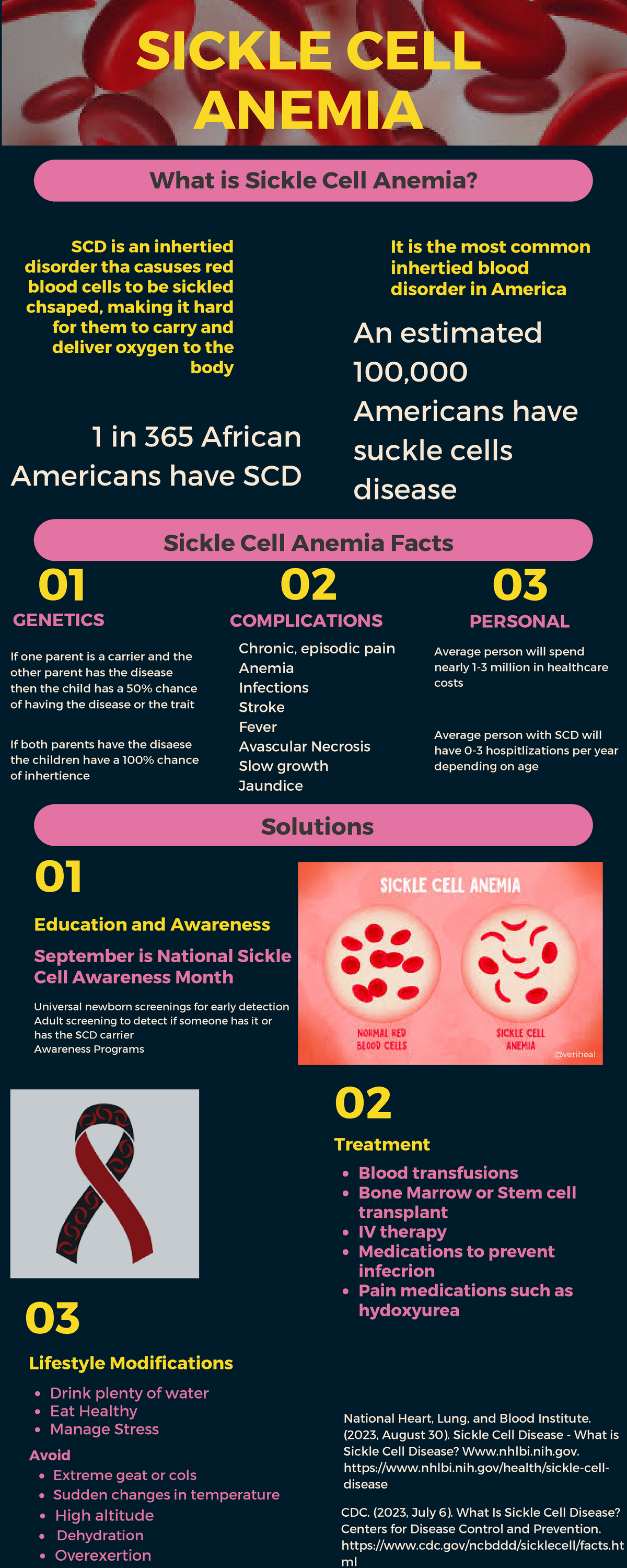 Sickle Cell Anemia Infographic - What is Sickle Cell Anemia? 1 in 365 ...