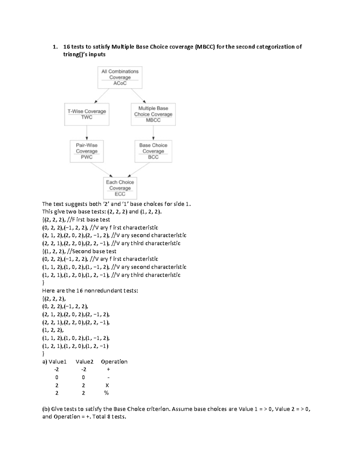 Hw 3 - homework - 16 tests to satisfy Multiple Base Choice coverage ...