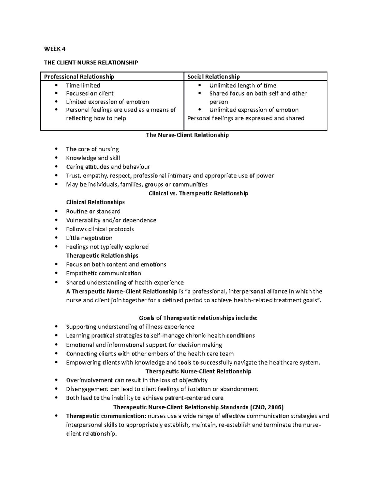 THE CLIENT-NURSE RELATIONSHIP - WEEK 4 THE CLIENT-NURSE RELATIONSHIP ...