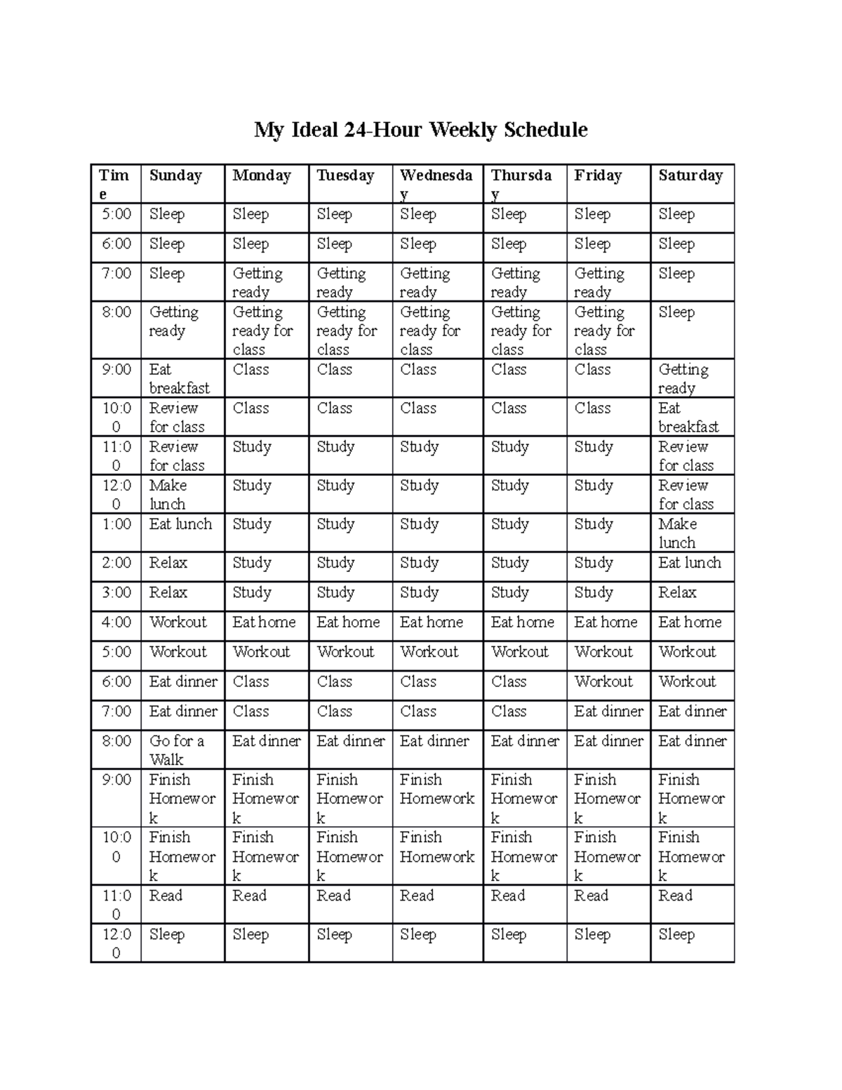 Ideal 24 Hour Weekly Schedule -Time Management Assignment - My Ideal 24 ...