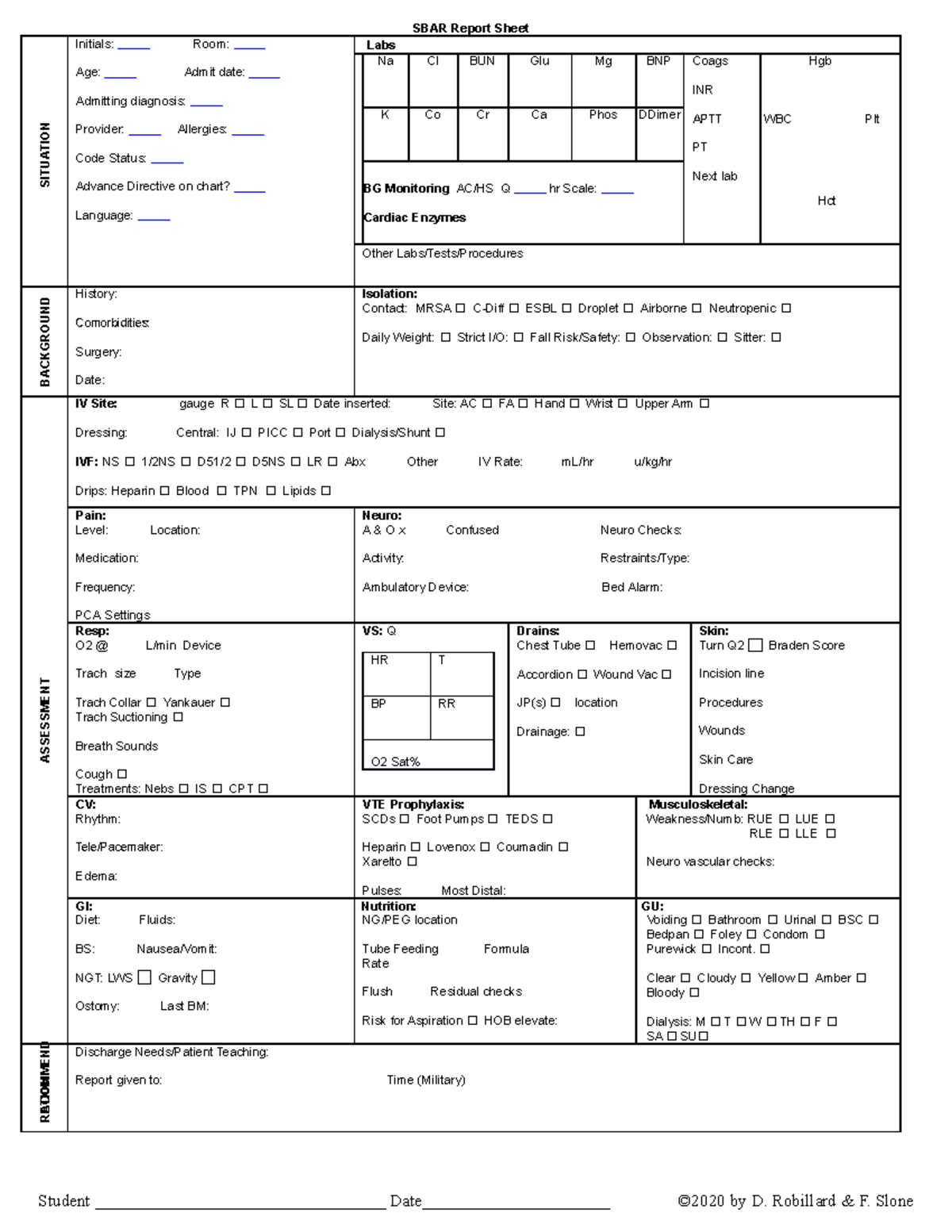 SBAR Report Sheet - SBAR Report Sheet SITUATION Initials: Room: Age ...