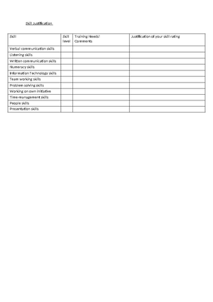 Unit 8 - Recruitment And Selection - D3 1 - D3 Evaluate how well the ...