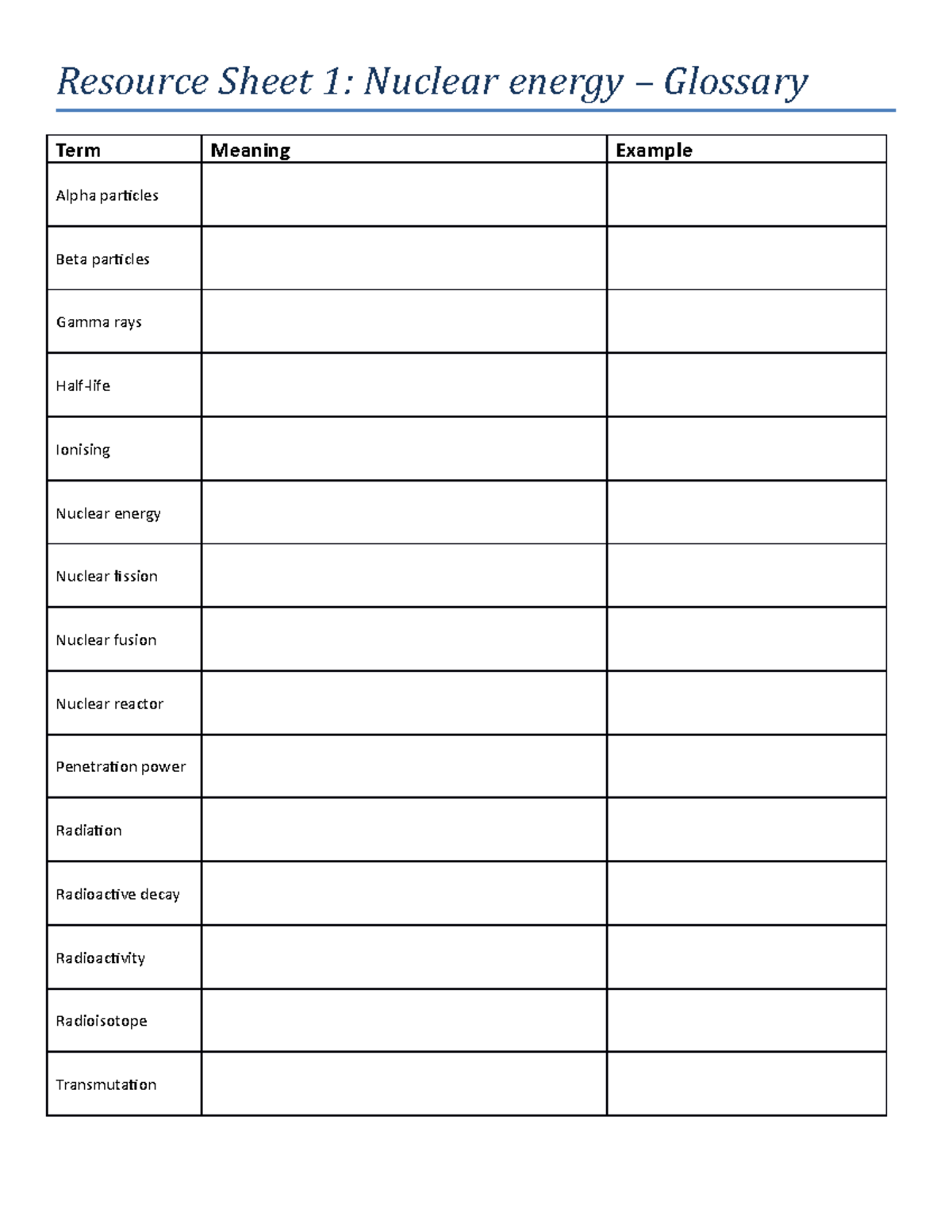 Resource Sheets - Nuclear Age - Resource Sheet 1: Nuclear energy ...