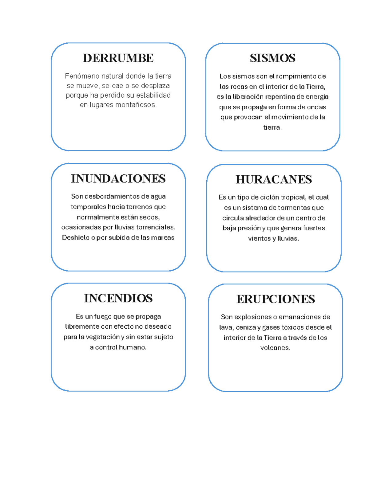 Fenomenos naturales memorama - DERRUMBE Fenómeno natural donde la ...