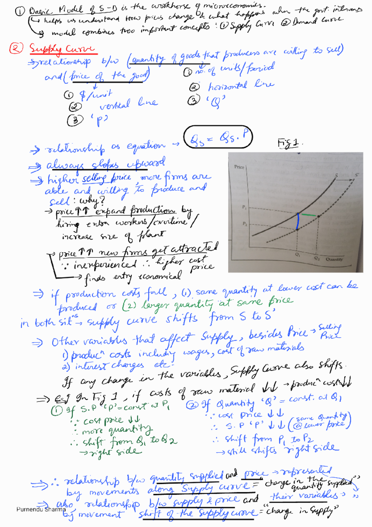 Eco notes 1 - 1st chapter of Pidyck's book "Microeconomics ". - Studocu