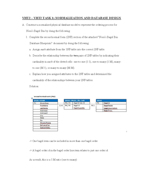 C170 PA - Example of my PA for C170 - A. Nora’s Bagel Bin Database ...