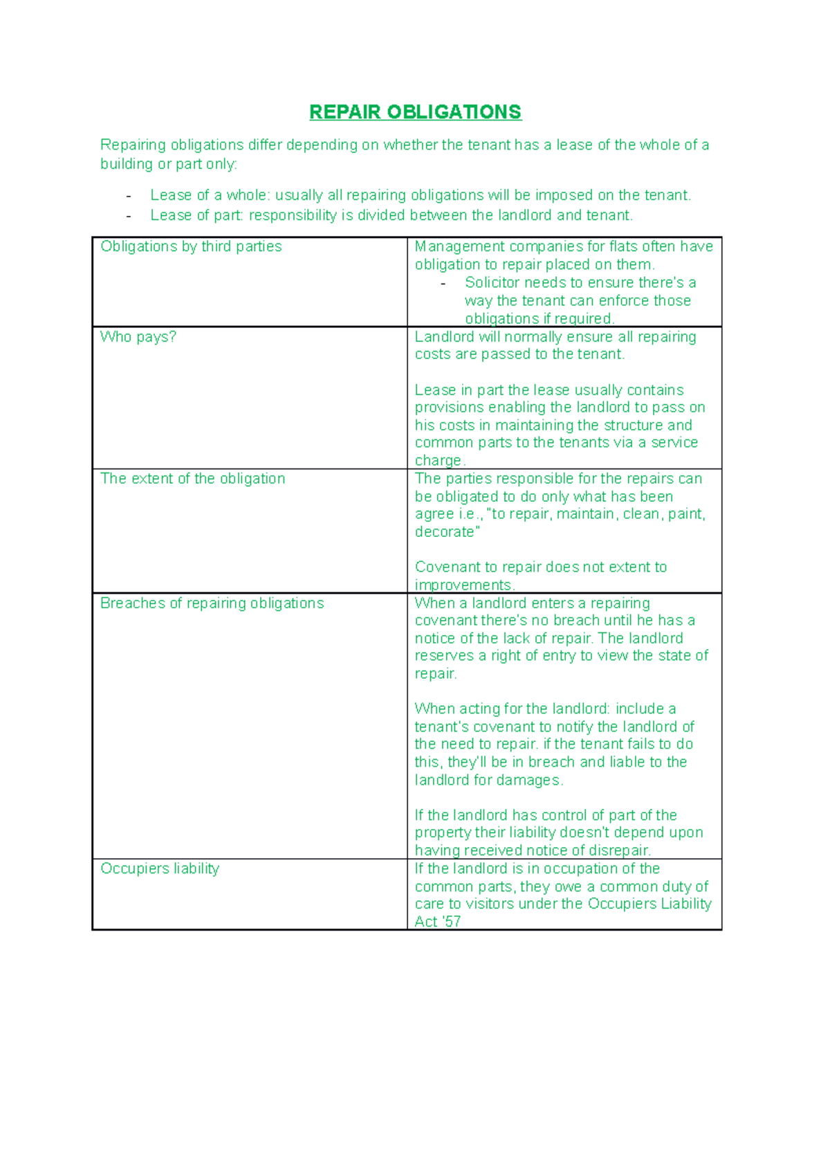 Repair Obligations - notes - REPAIR OBLIGATIONS Repairing obligations ...