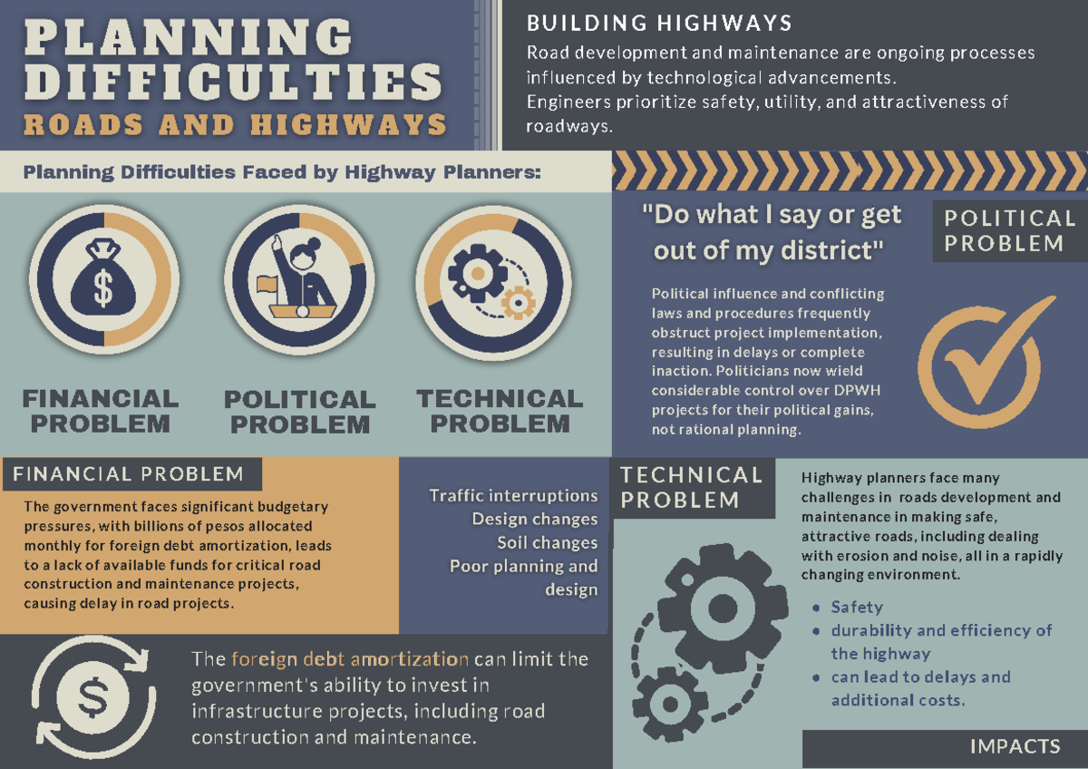 Planning Difficulties - Engineers prioritize safety, utility, and ...