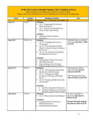 Syllabus - Capstone - TEXAS LUTHERAN UNIVERSITY Department of Nursing ...