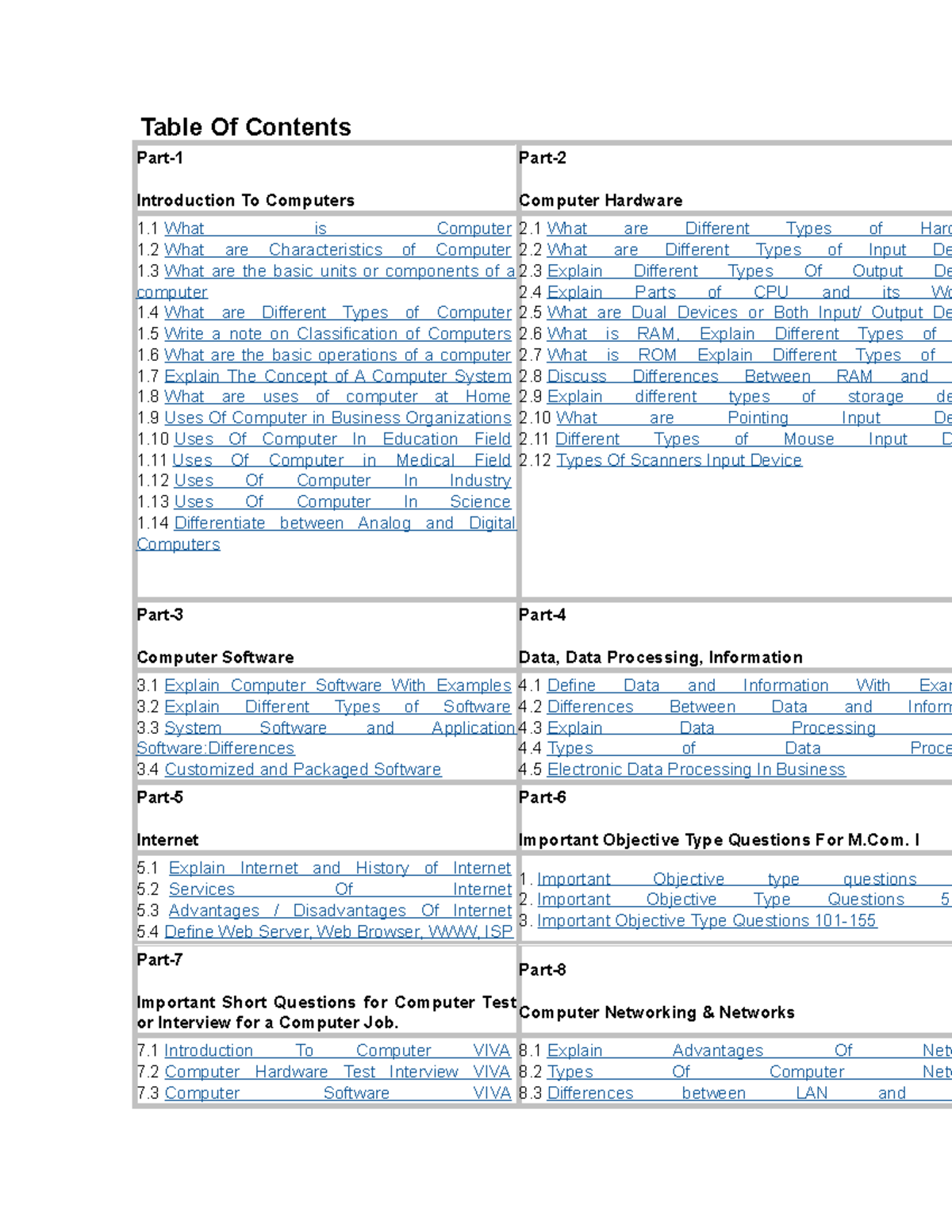 A complete note of computer - Table Of Contents Part- Introduction To ...