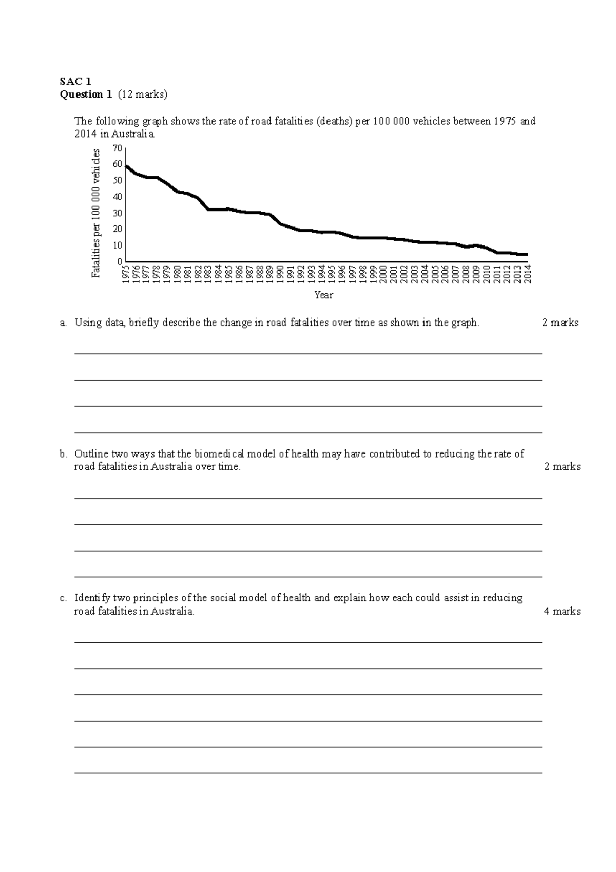 SACs%201-3%20Part%20A - SAC 1 Question 1 (12 marks) The following graph ...