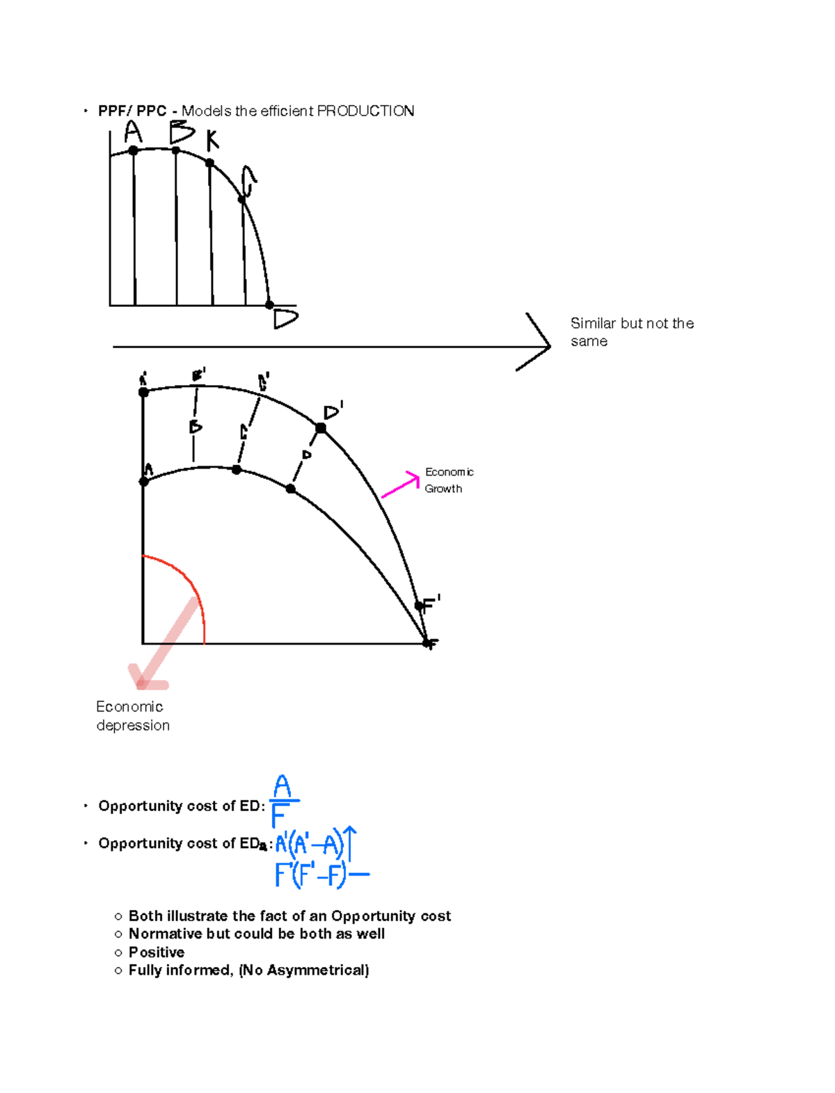 ECON NA note 2 - Variety of economic computation and graphical notes ...