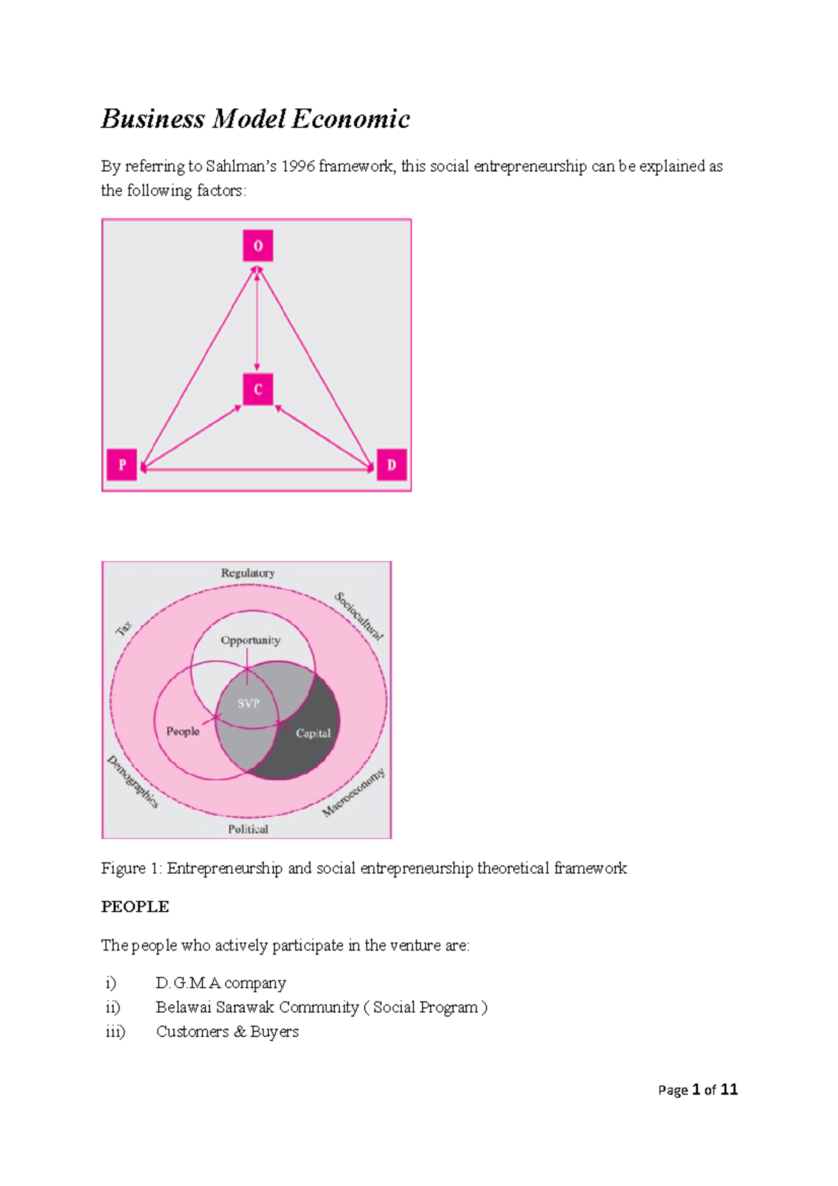 Business Model Economics Report Writtings - Business Model Economic By ...