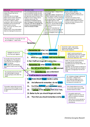 [Solved] Jumping monkey hill summary - Practical English (ENG121) - Studocu