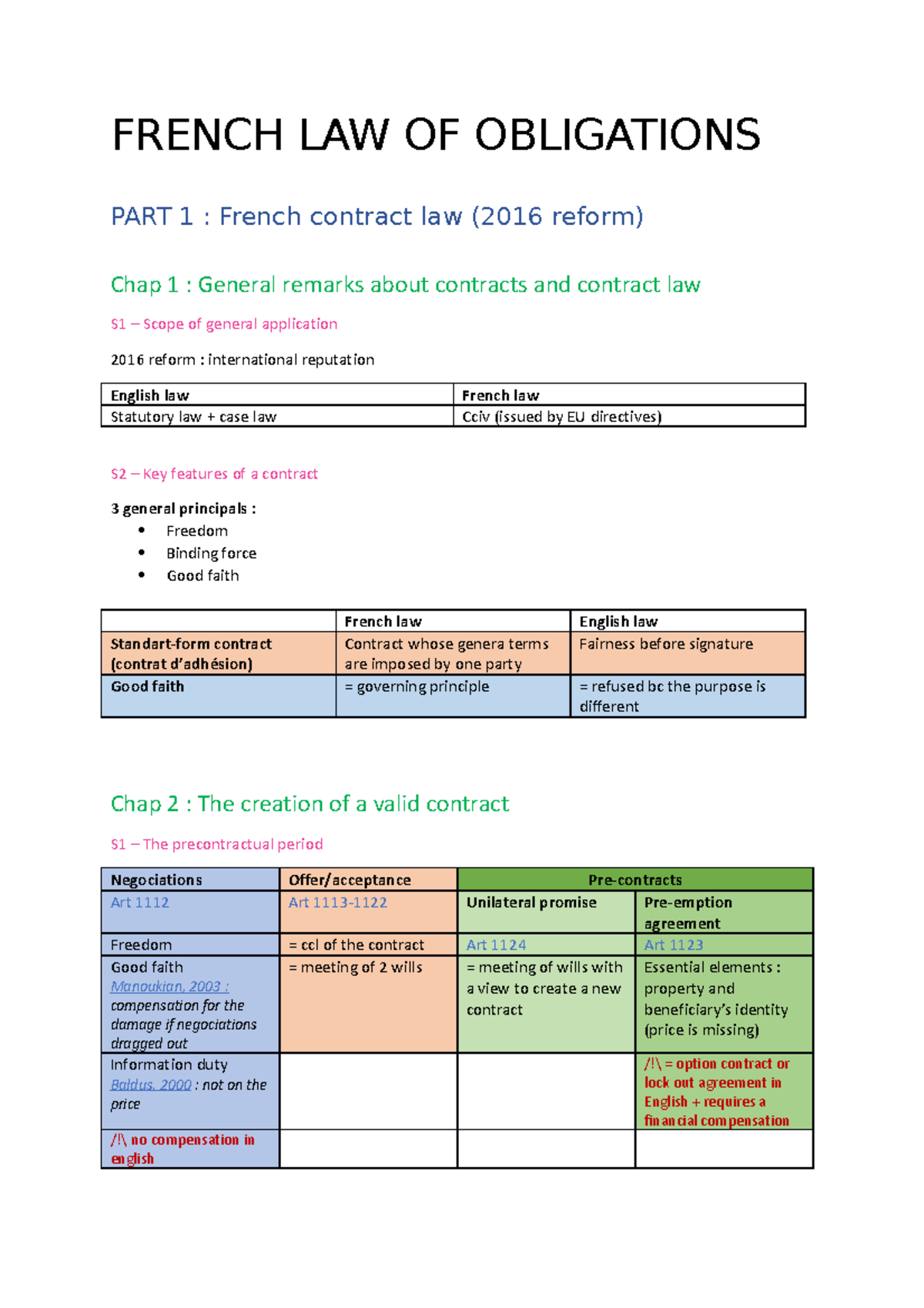 Fiches French law of obligations - FRENCH LAW OF OBLIGATIONS PART 1 ...