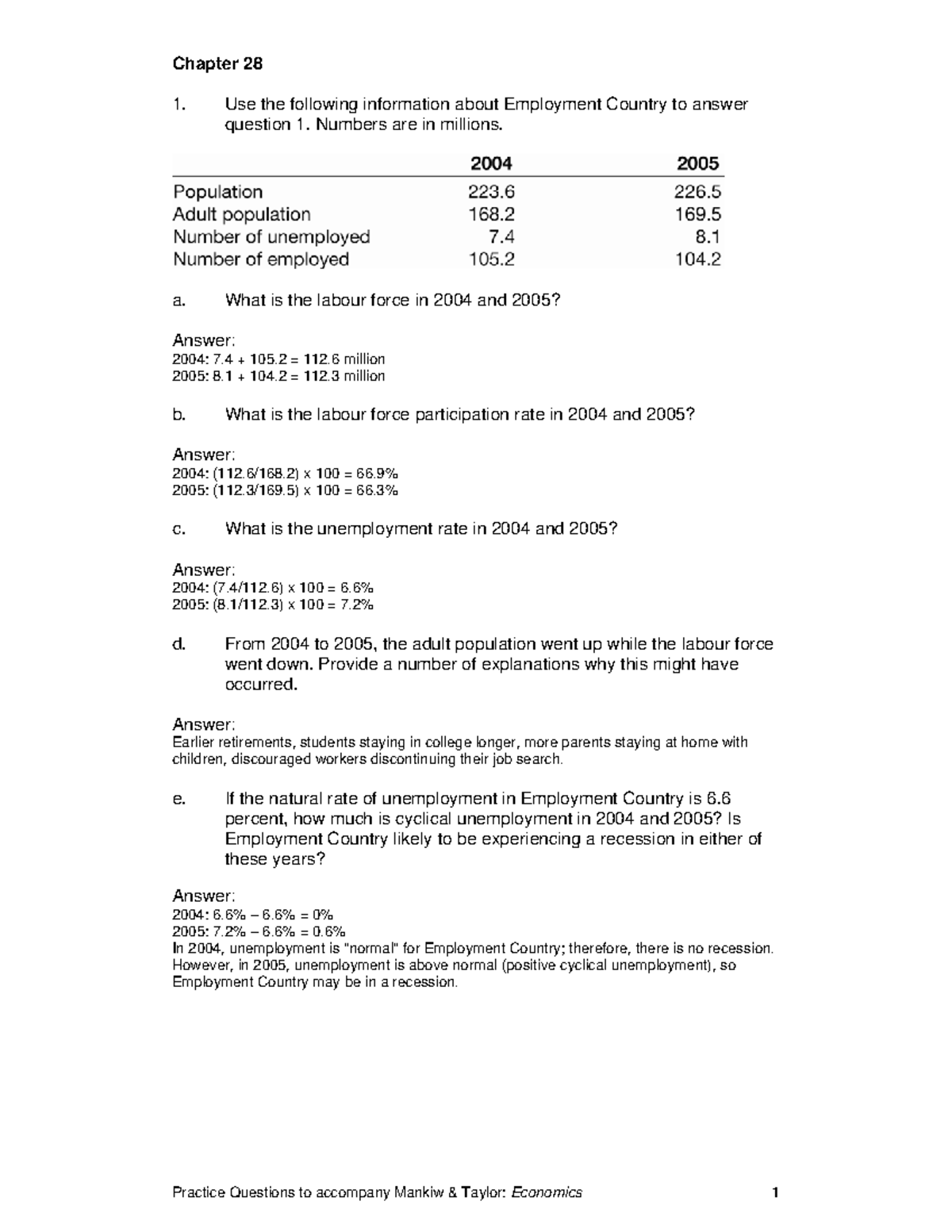 Microsoft Word - Practice Questions Q&A 28 - Practice Questions to ...