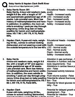 Pediatrics Swift River - Amanda Blaire - N22 - Studocu