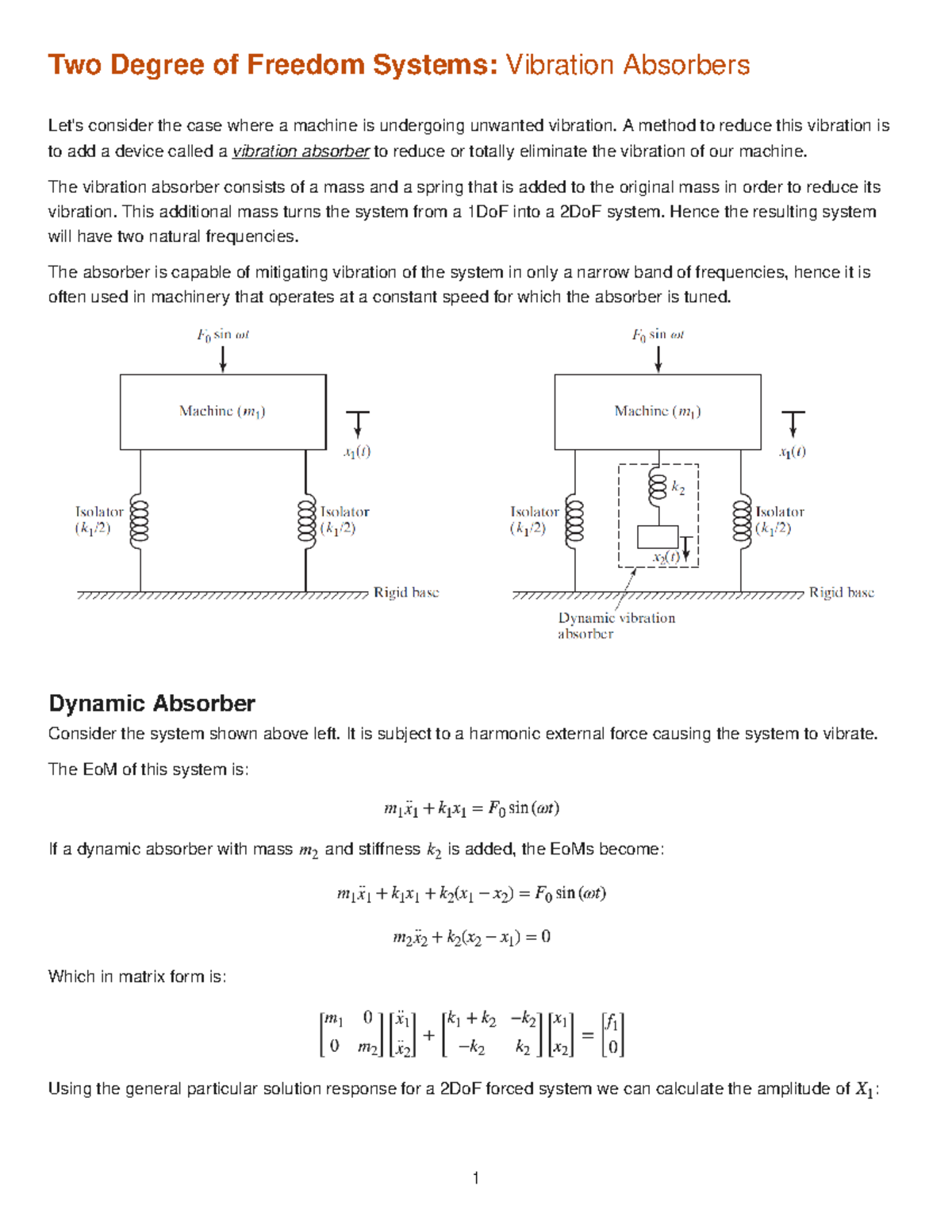 SPR22 05d 2DOF Vibration Absorber - Two Degree of Freedom Systems ...