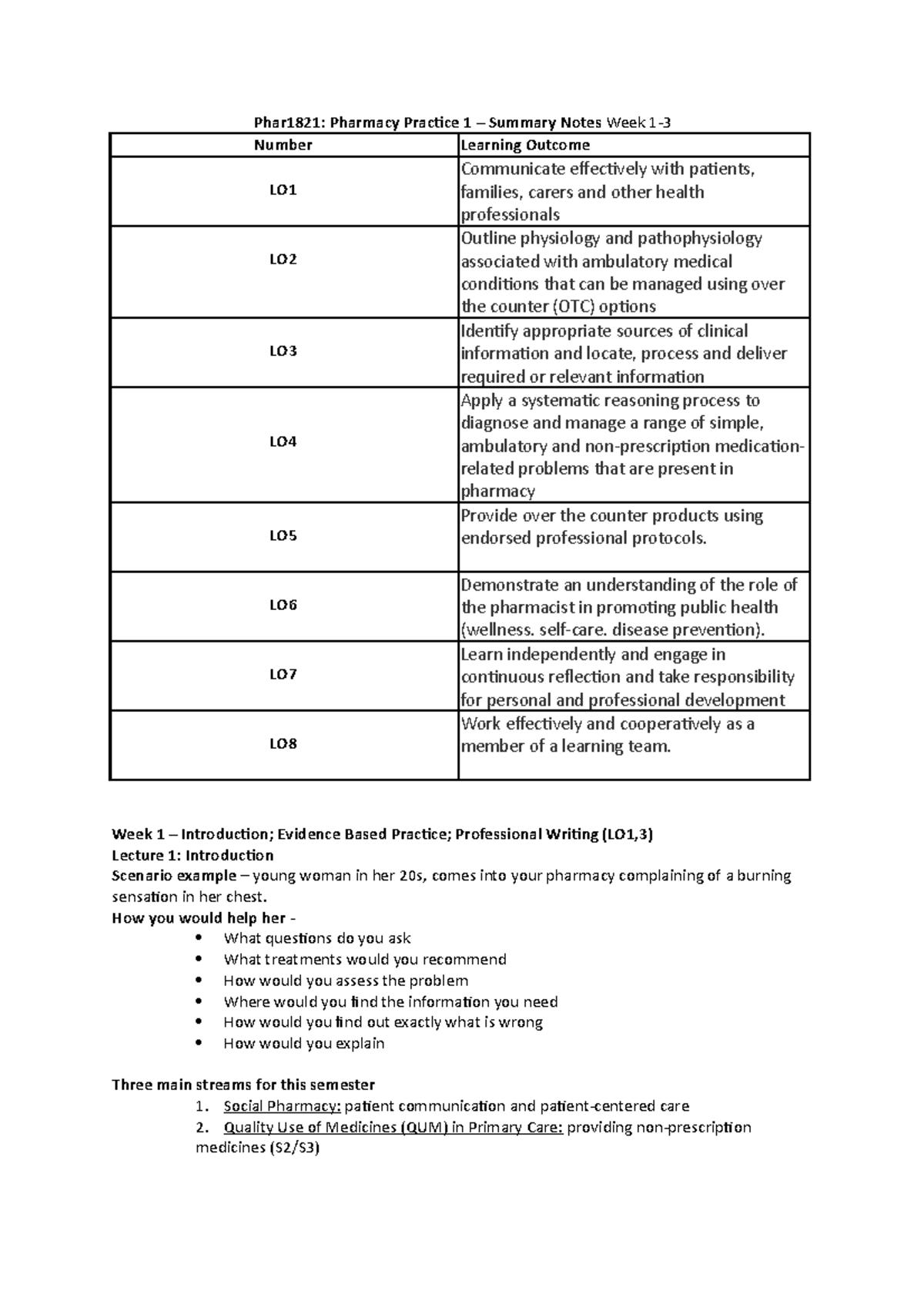 Phar1821 Pharmacy Practice 1 Week1-3 - Phar1821: Pharmacy Practice 1 ...