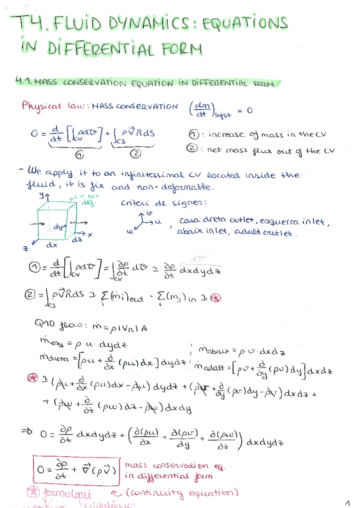 Mecànica de Fluids - Apunts tema 4 - Studocu