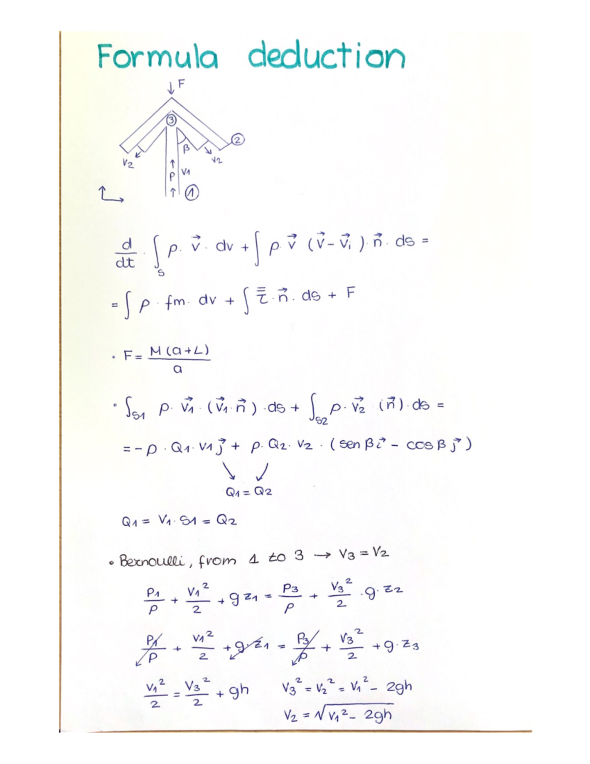 Formula deduction - V. dv I P V S fm. dv S I n . ds F a Son P. v1.(v1 ...