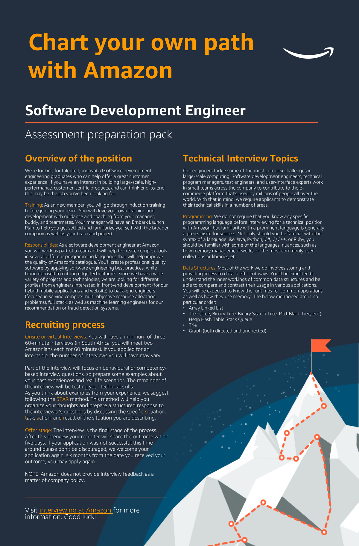 SDE Assessment Preparation Pack - Chart your own path with Amazon Software Development Engineer ...