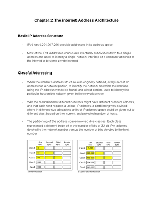 Chapter 2 Expressing IP Addresses - Chapter 2 The internet Address ...