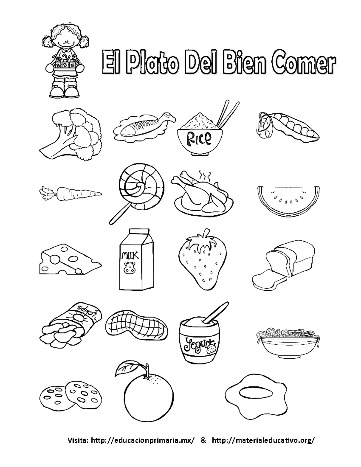 El Plato Del Bien Comer MEEP - Visita: educacionprimaria ...
