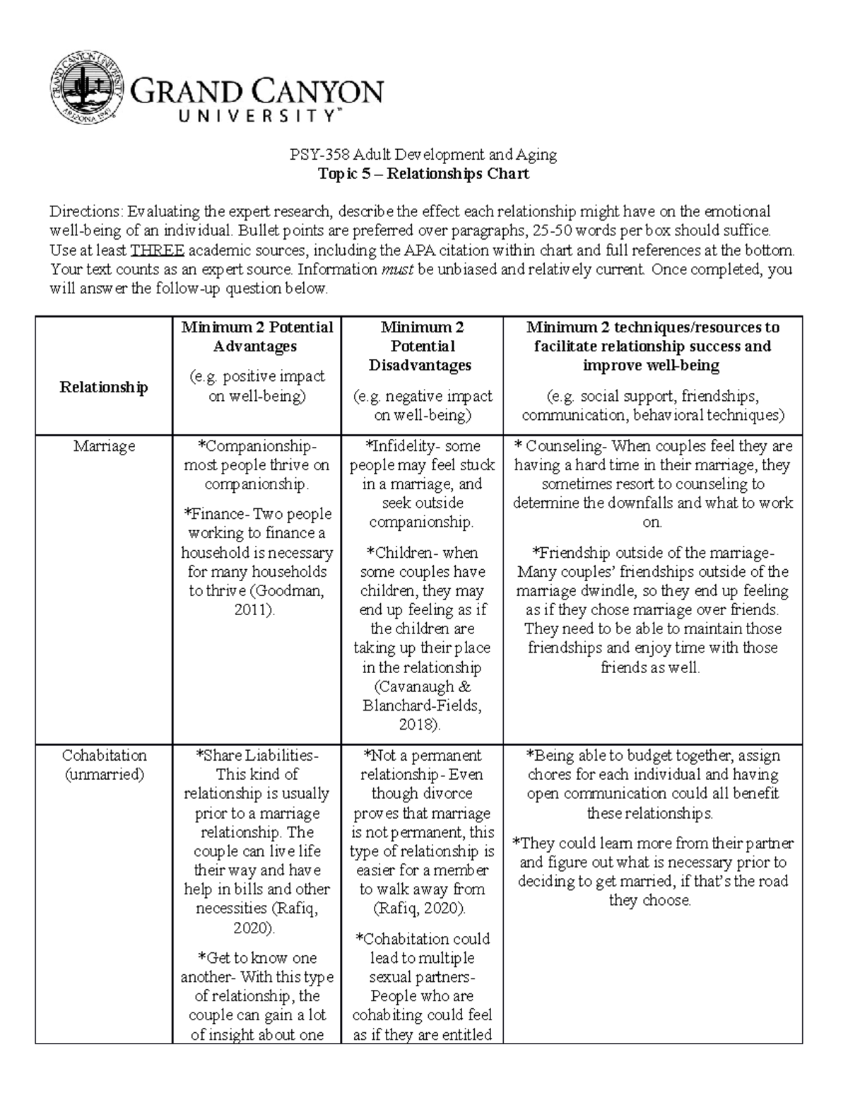 PSY358-RS-Relationship Chart throughout a multitude of different ...