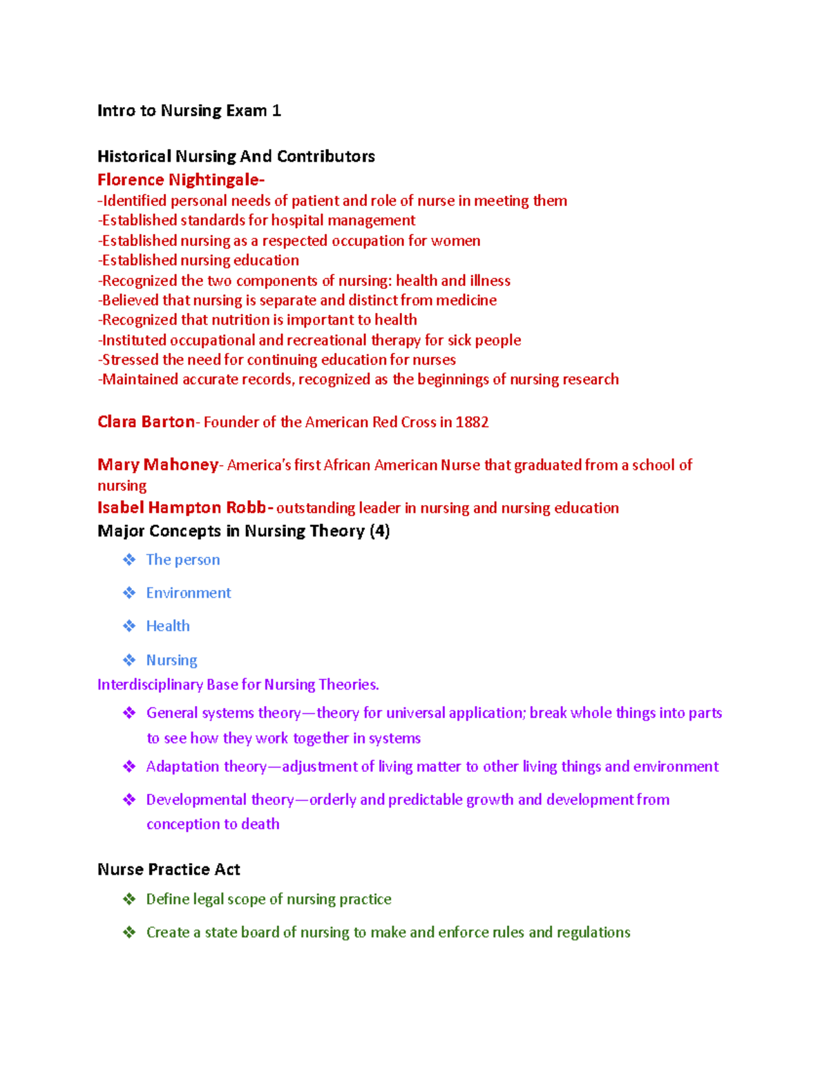 Intro to Nursing Exam 1 - Lecture notes - Intro to Nursing Exam 1 ...