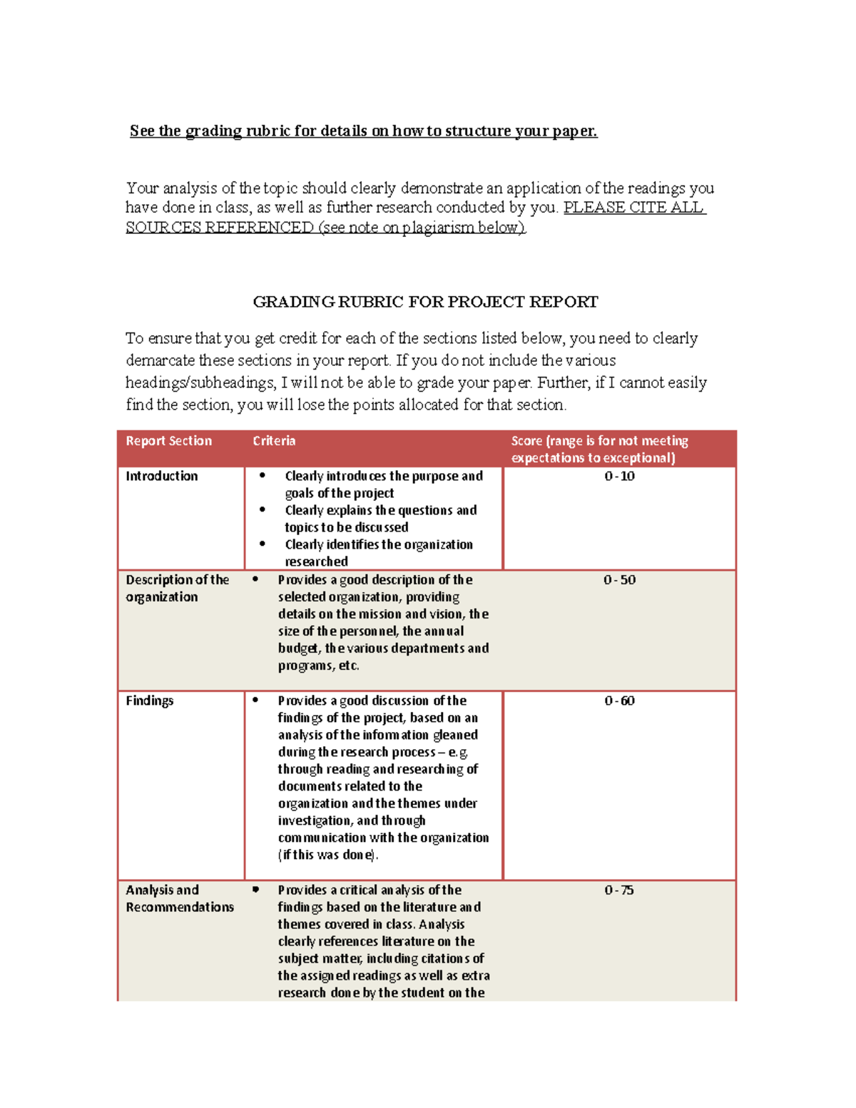 Paper Guidelines - Assignment - See the grading rubric for details on ...