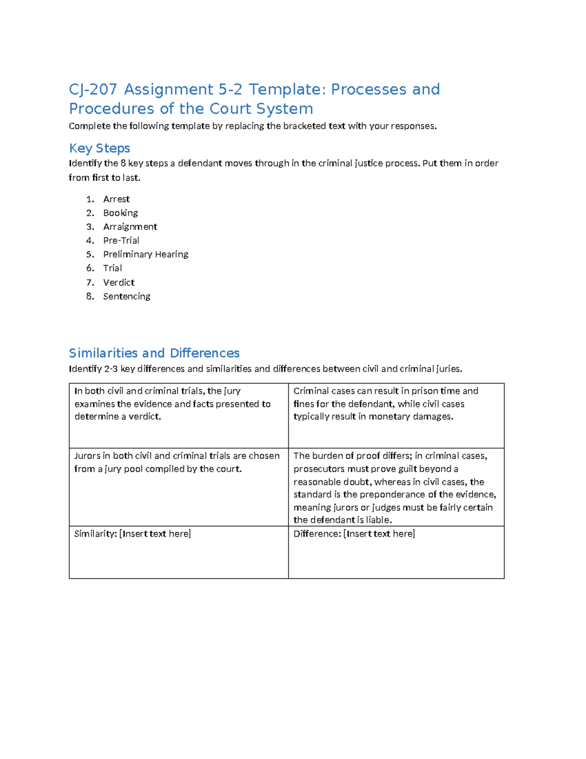 CJ-207 Assignment 5-2 - Key Steps Identify the 8 key steps a defendant ...