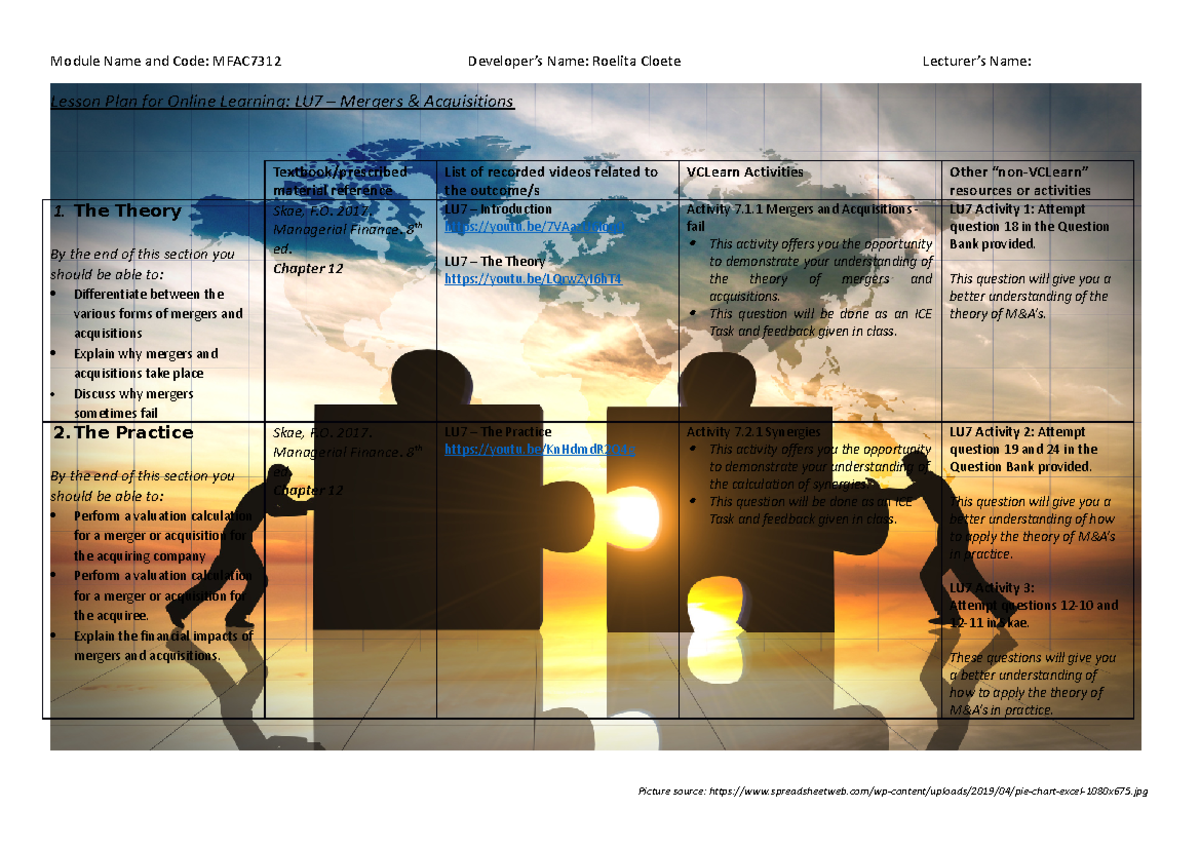 Lesson Plan - LU7 - past papers - Module Name and Code: MFAC7312 ...