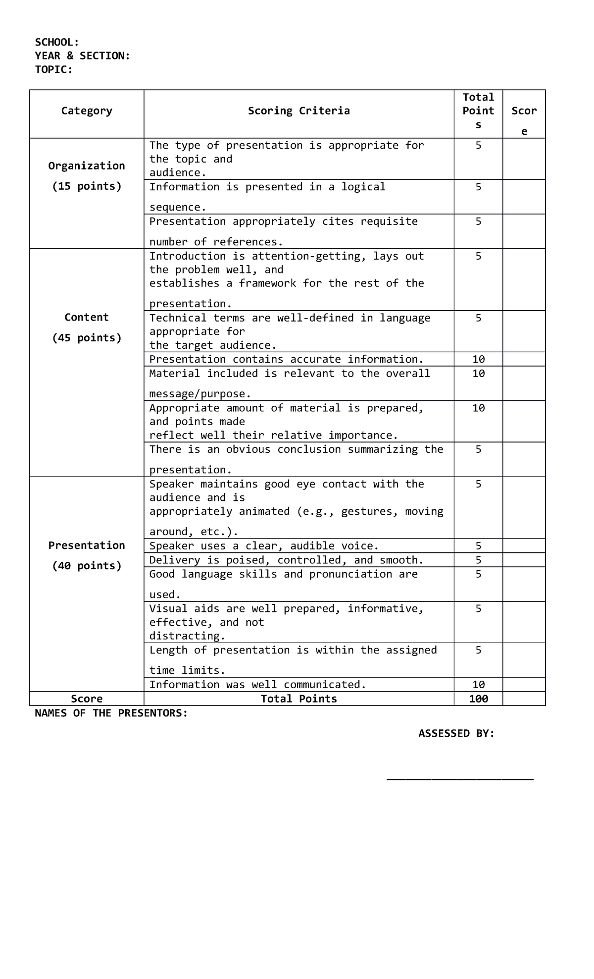 Oral-presentation-rubric - SCHOOL: YEAR & SECTION: TOPIC: Category ...