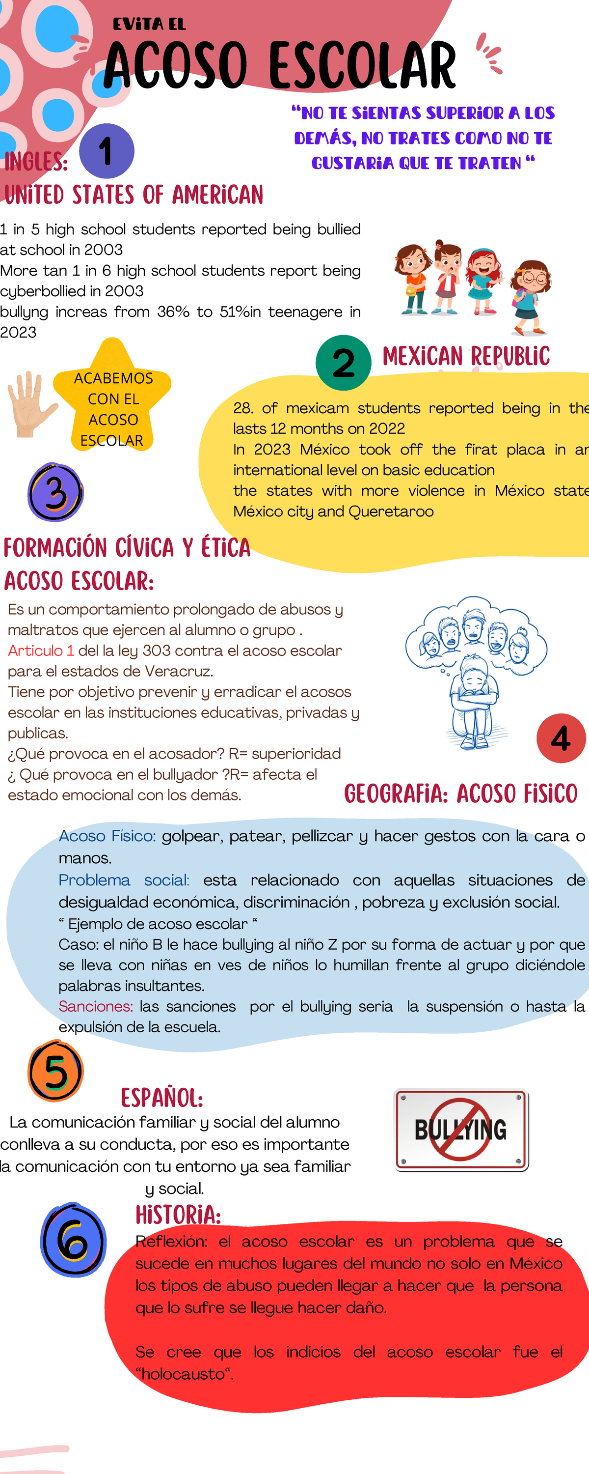 Infografía Acoso Escolar - Es un comportamiento prolongado de abusos y ...