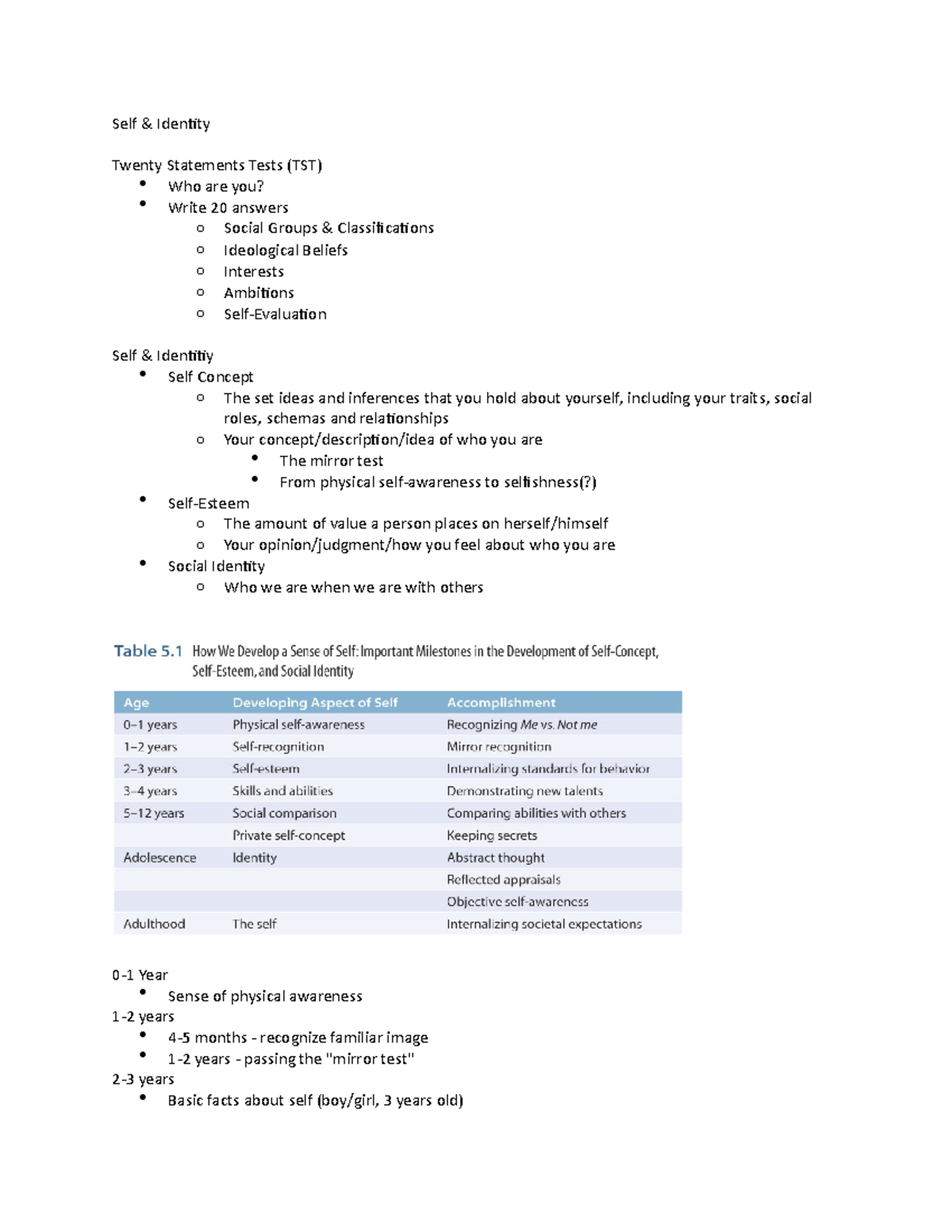 Personality NOtes 4 - Self & Identity Twenty Statements Tests (TST) Who ...
