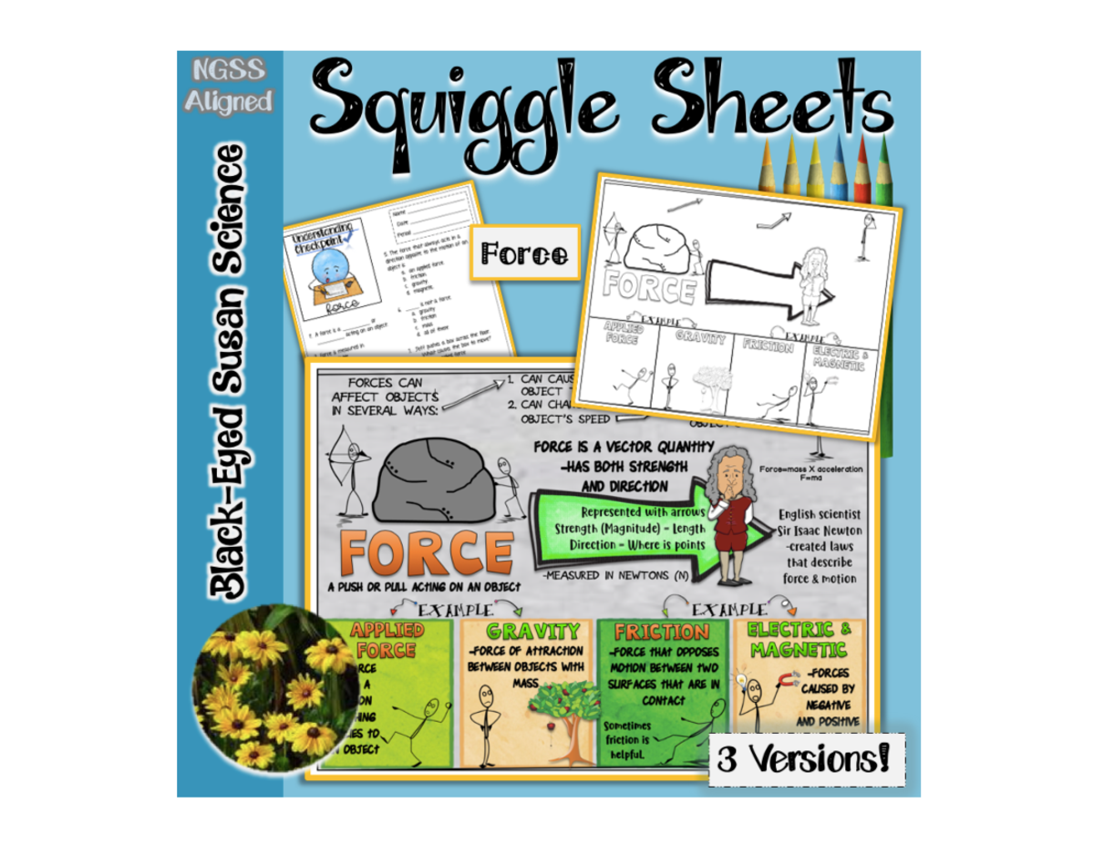 Force Doodle Notes Quiz-1 - Terms of Use ####### Thank you for your ...