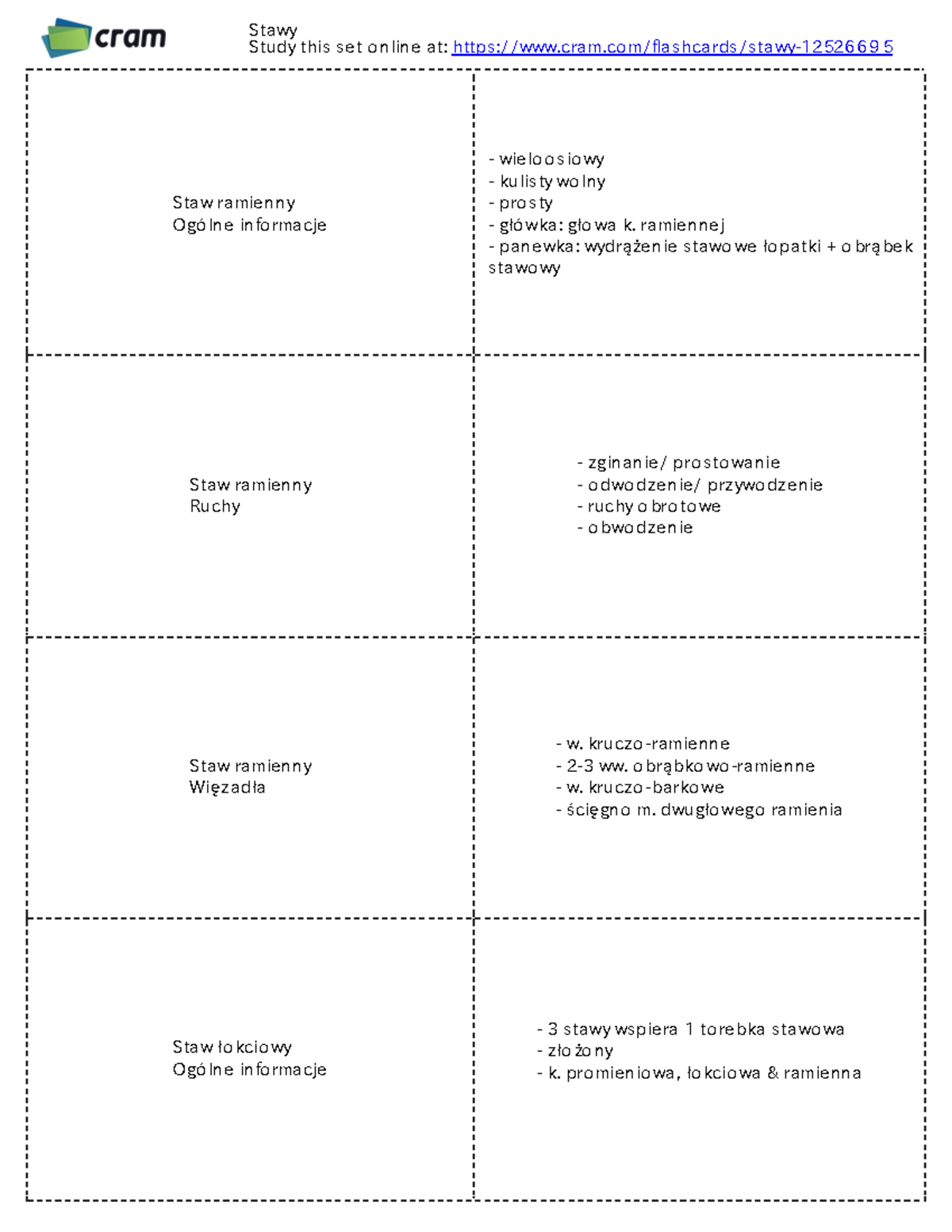 Stawy - budowa, ruchy, więzadła - fiszki - Staw ramienny Ogólne ...