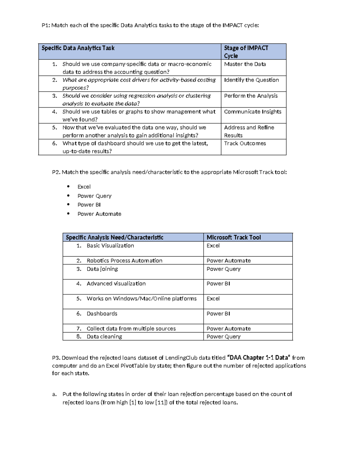 PT DL Trong KT - P1: Match each of the specific Data Analytics tasks to the stage of the IMPACT ...