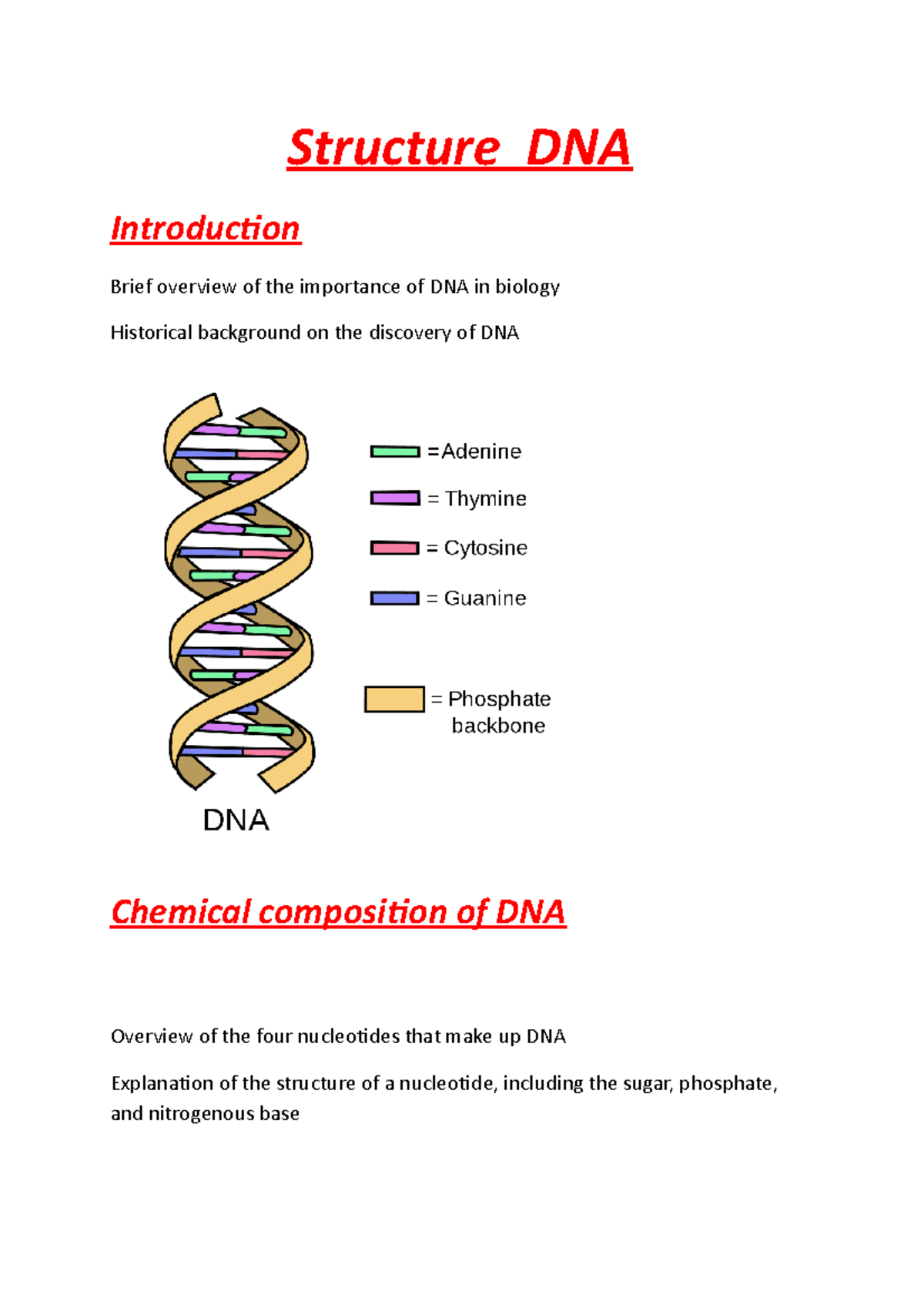Structure DNA - Structure DNA Introduction Brief overview of the ...