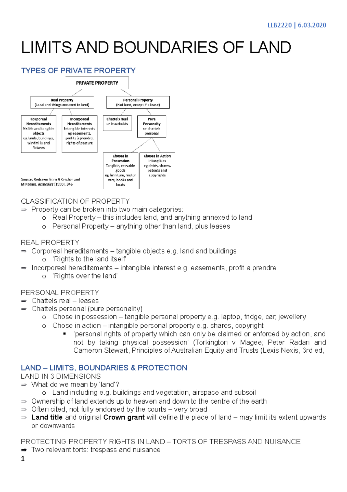 Limits and Boundaries of Land Limits and Boundaries of Land - LIMITS ...