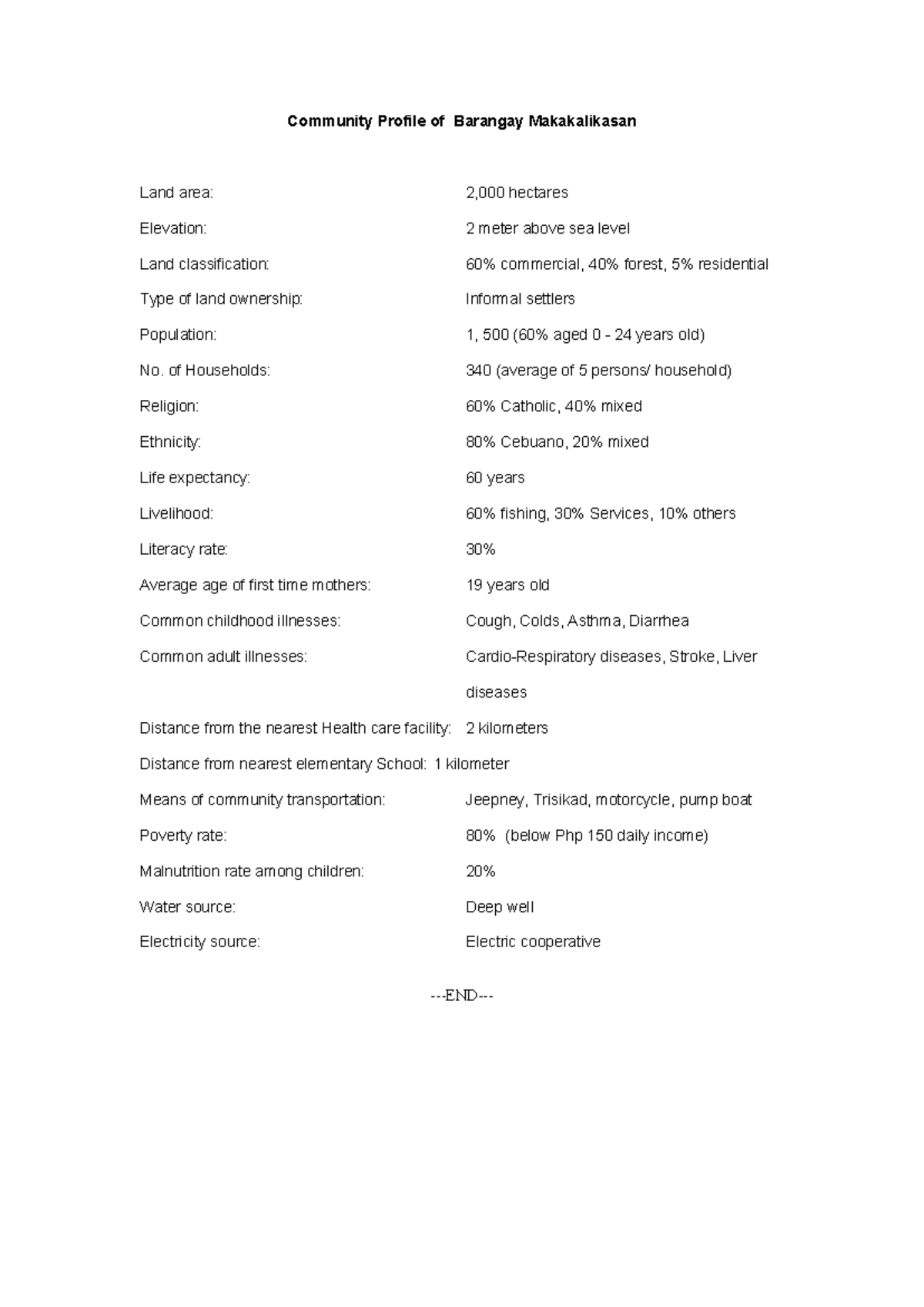 Community Profile of Barangay Makakalikasan - of Households: 340 ...