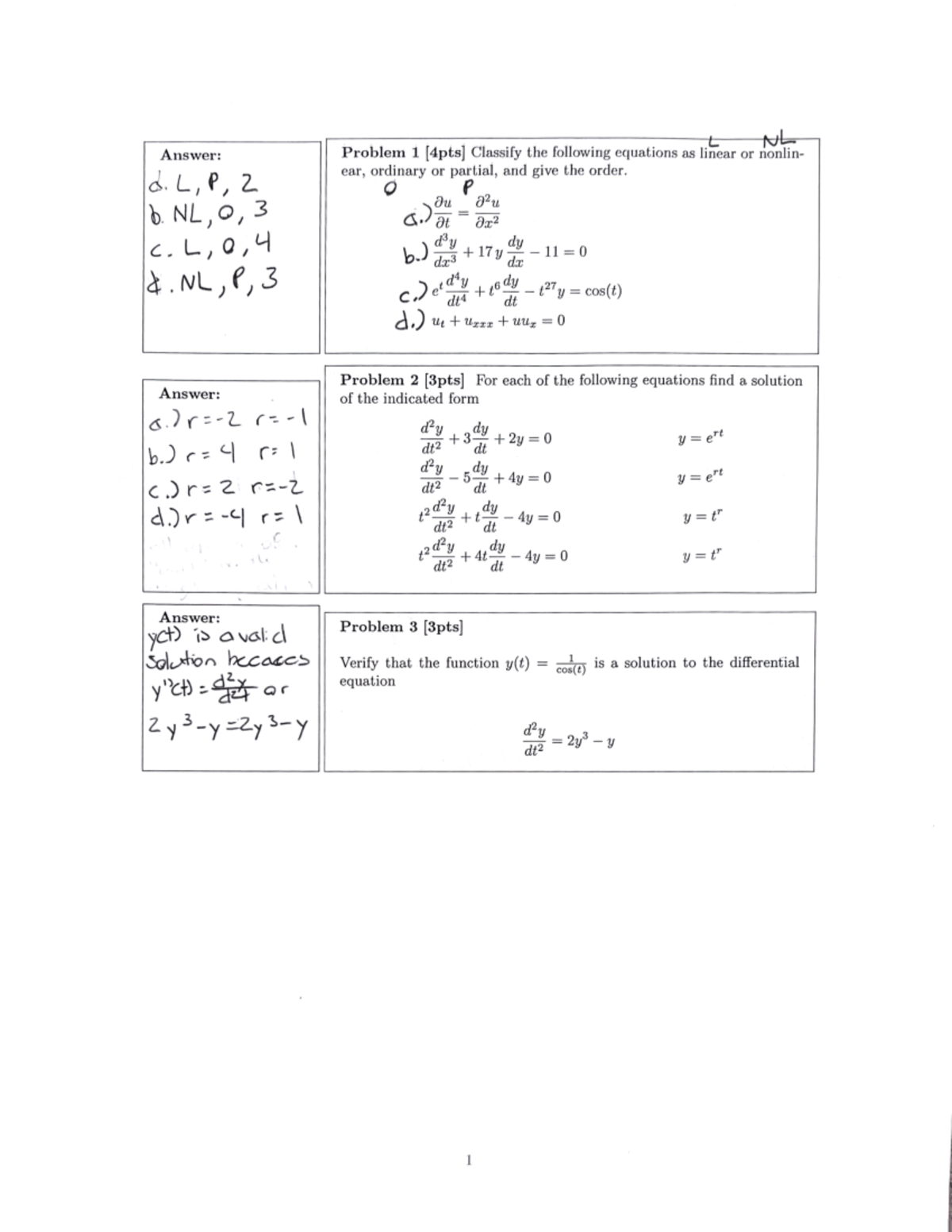 Homework 1 Differential Equations - L Answer: Problem 1 Classify the ...